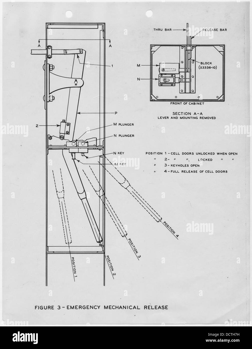 This diagram illustrates an electrical door locking and operating ...