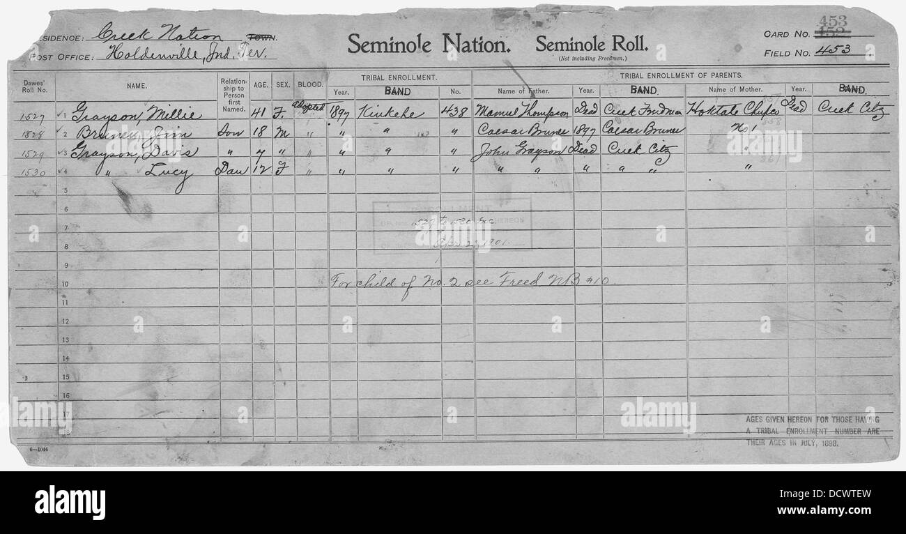 The enrollment process for the Seminole Census Card 453 involves ...