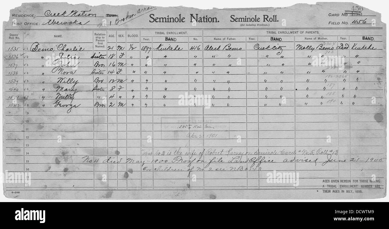 This document shows the enrollment for Seminole Census Card 456, a ...
