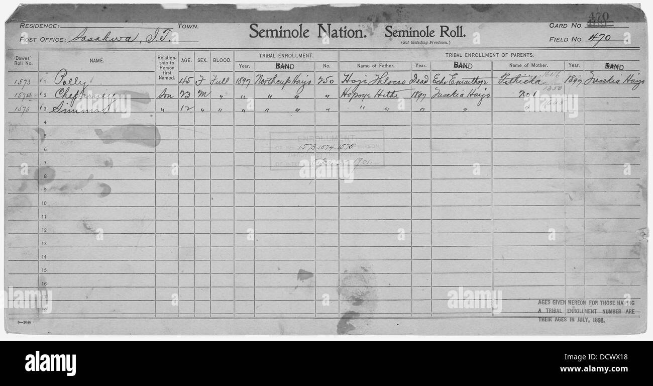 The enrollment for Seminole Census Card 470 relates to the ...
