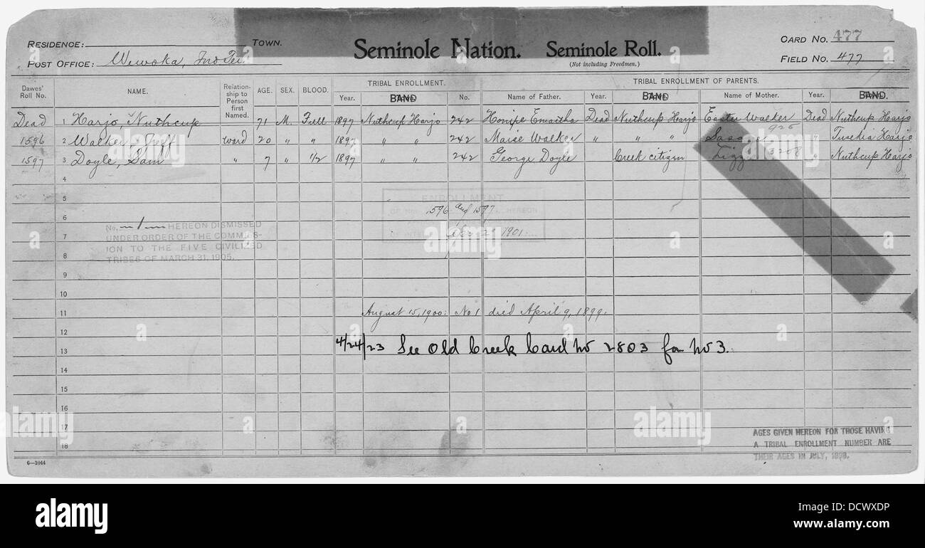This document shows the enrollment for Seminole Census Card 477, part ...