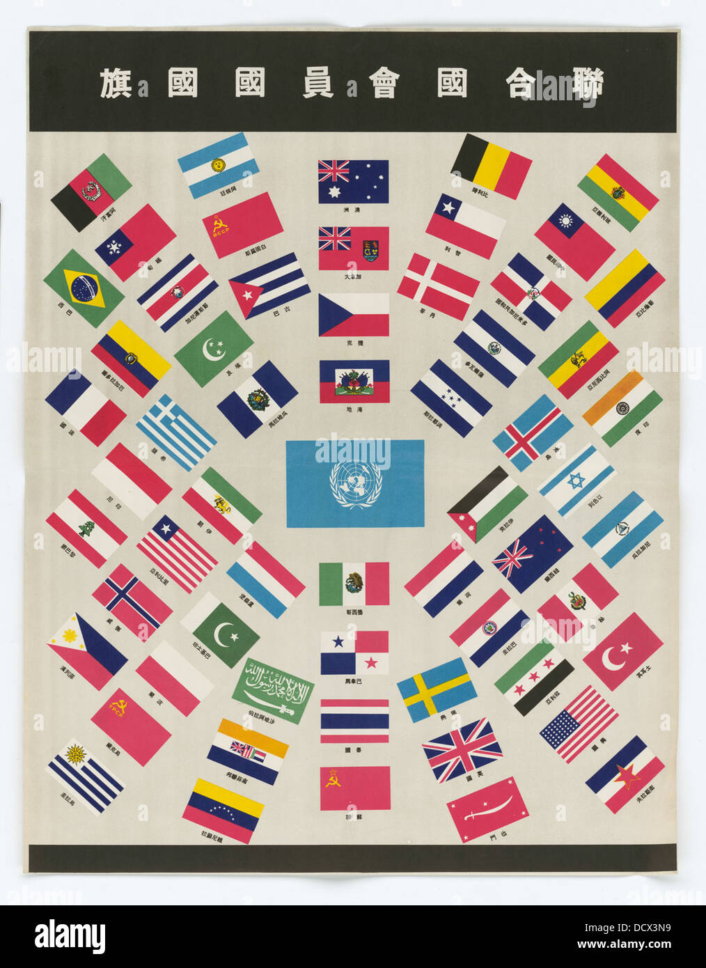 The flags of the United Nations represent the member states of the ...