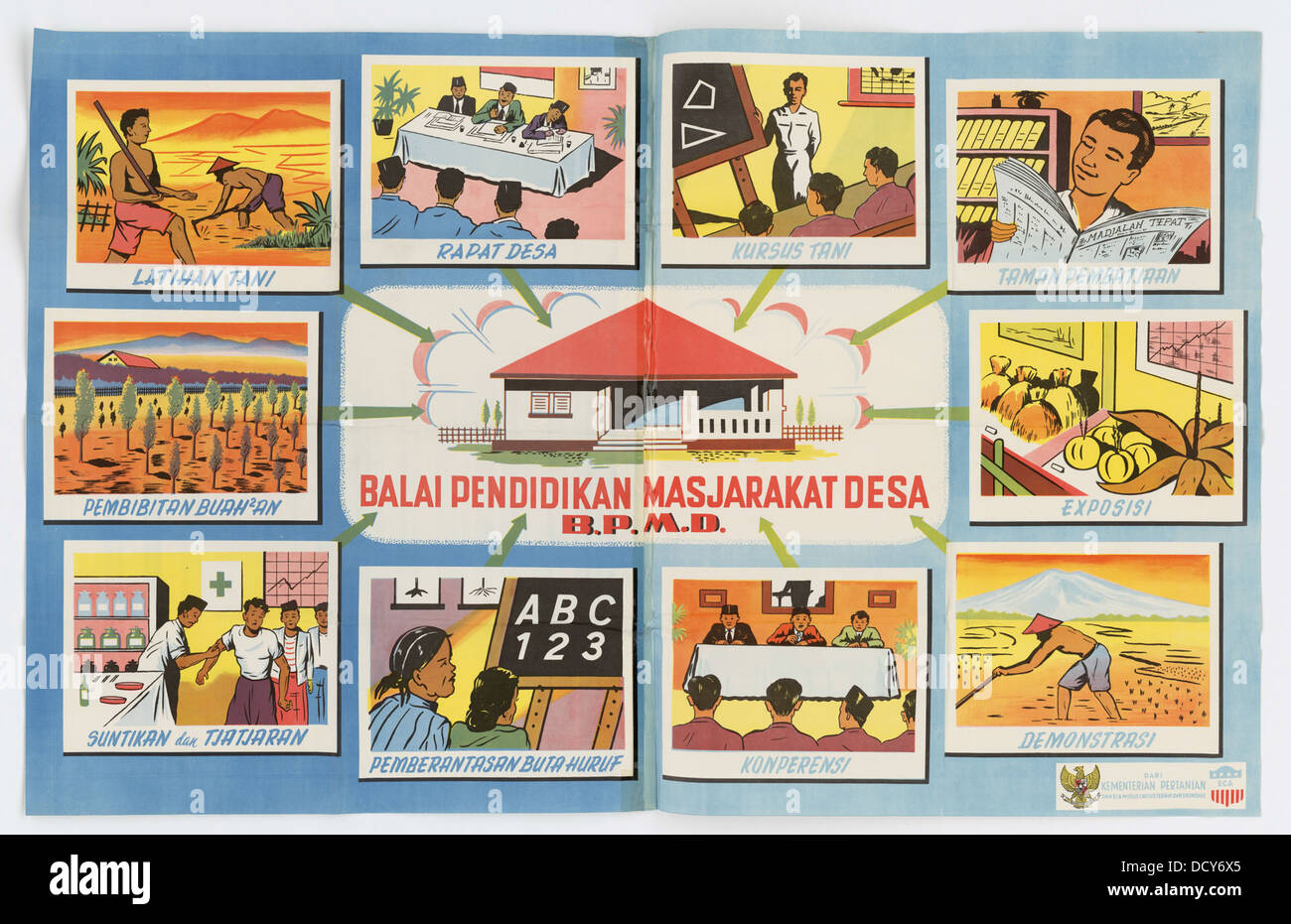 Indonesian poster from a historical collection. The poster features ...