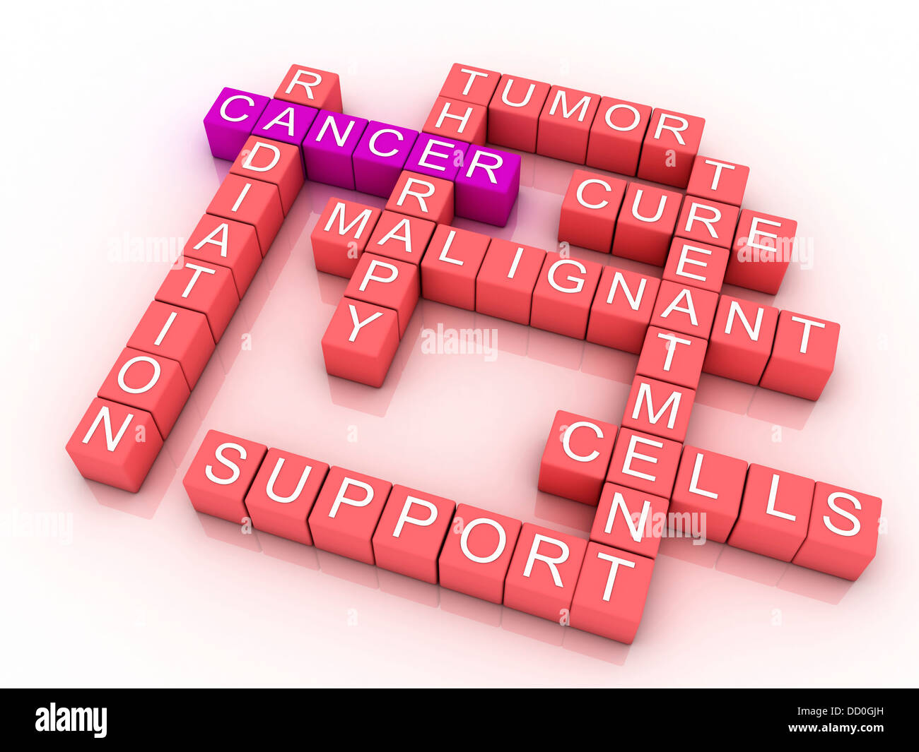 Cancer medical background design Stock Photo - Alamy