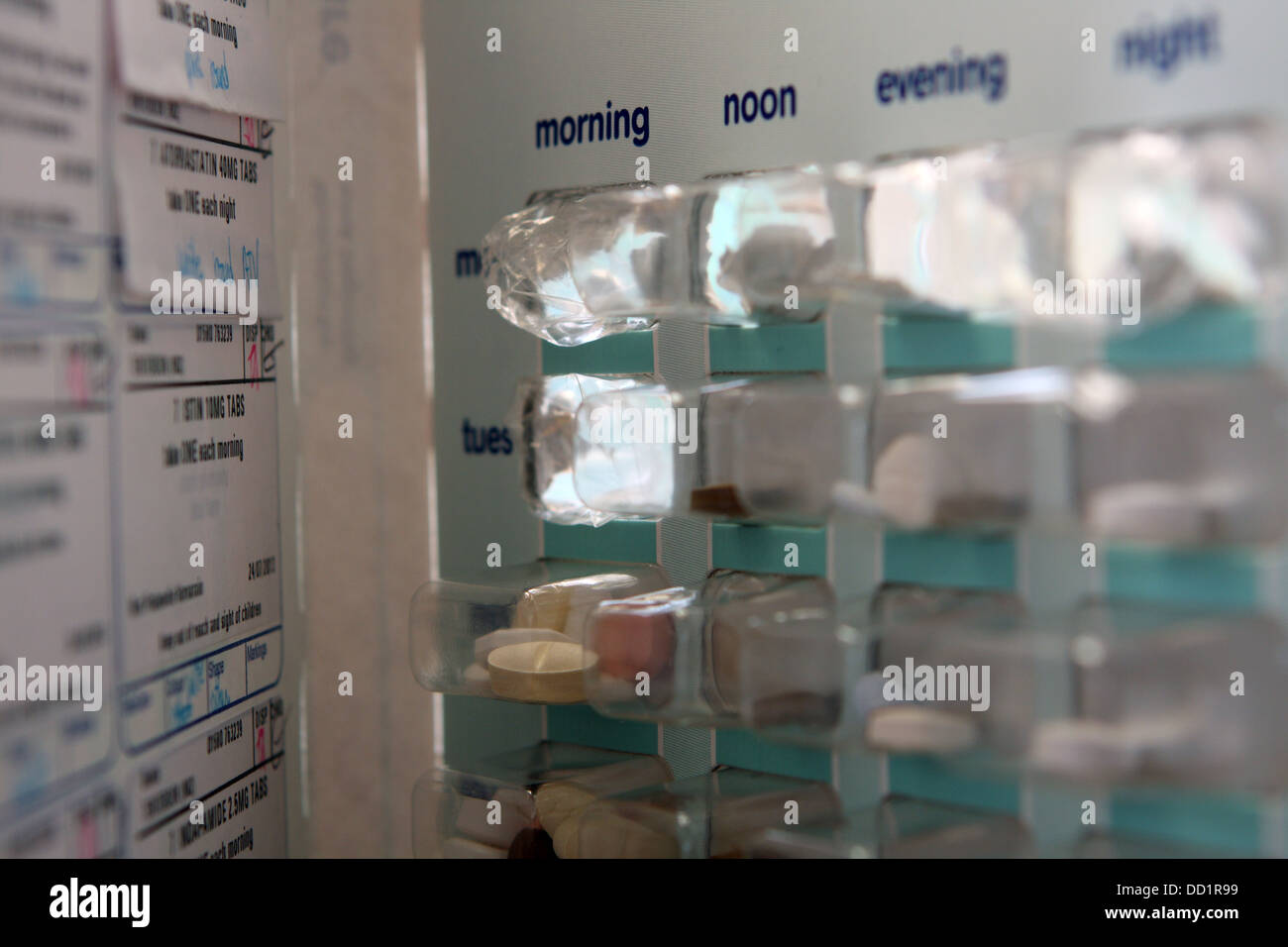 Part of a weekly supply of medication on NHS prescription in England ...