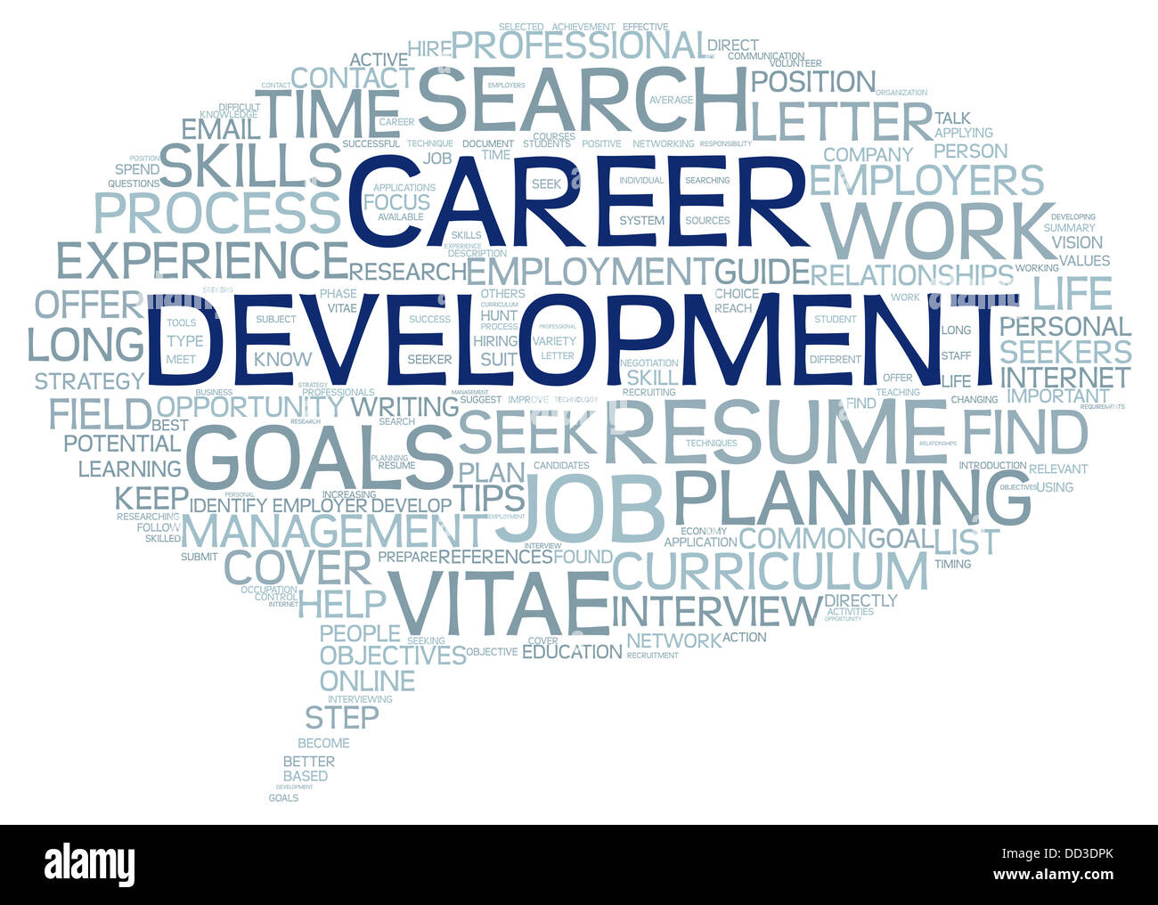 Career development in word tag cloud on white Stock Photo - Alamy