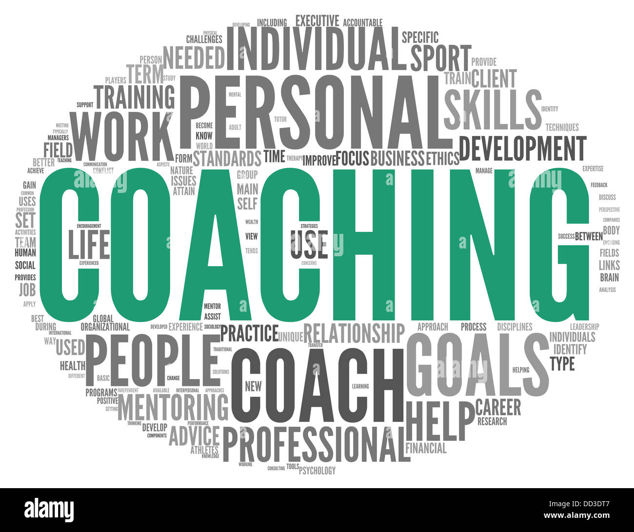 Coaching concept related words in tag cloud isolated on white Stock ...
