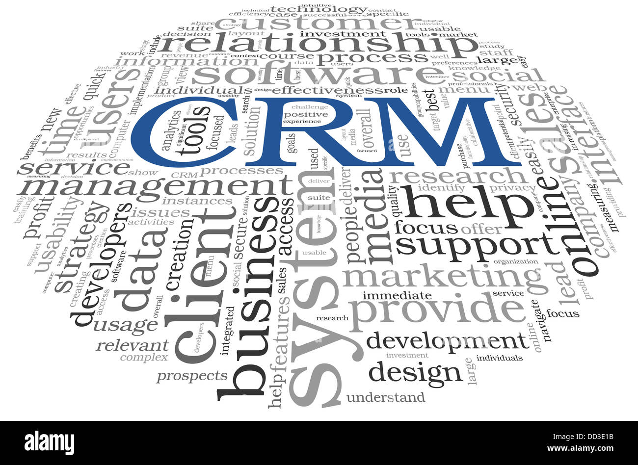 Customer Relationship Management System CRM in word tag cloud Stock ...