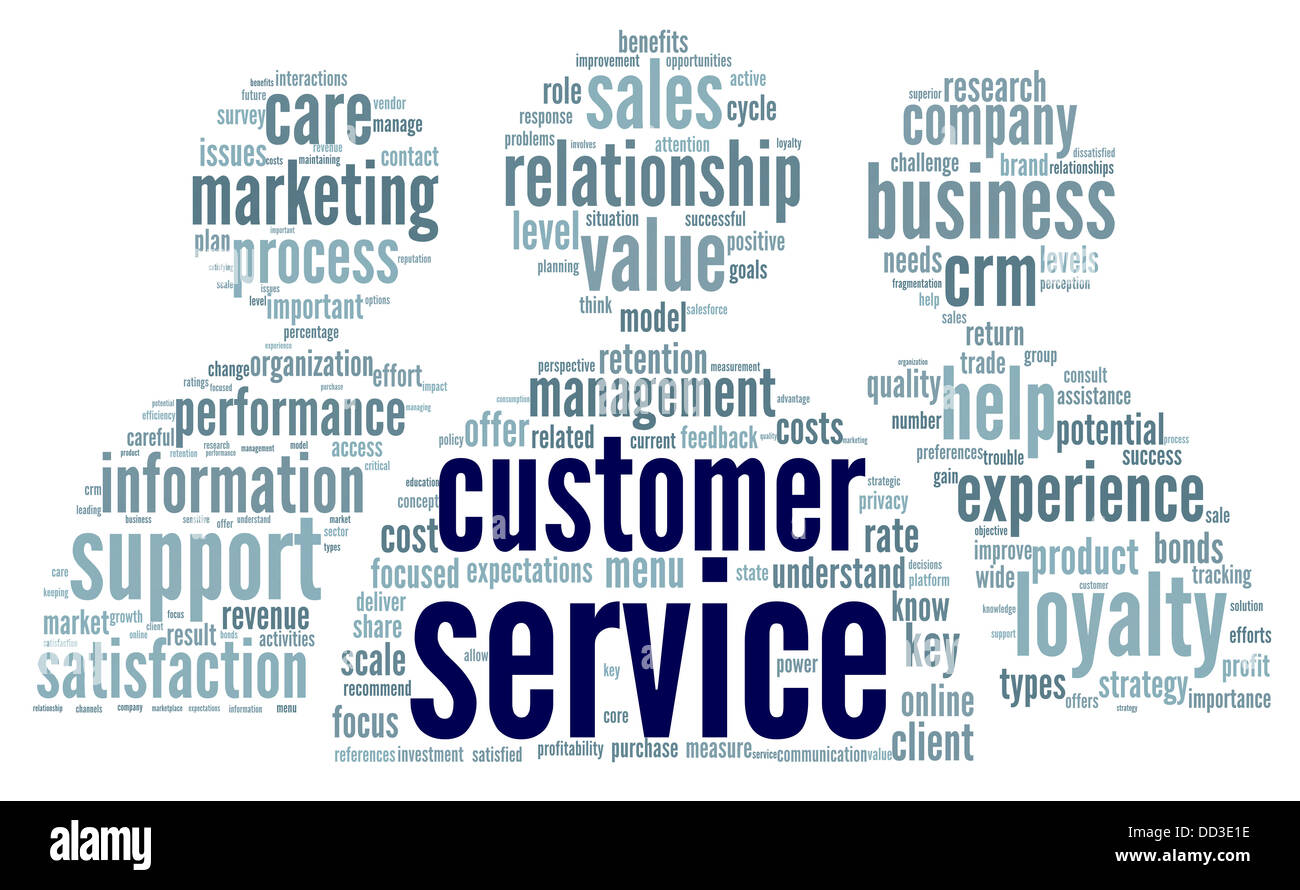Customer service concept in word tag cloud on white Stock Photo - Alamy