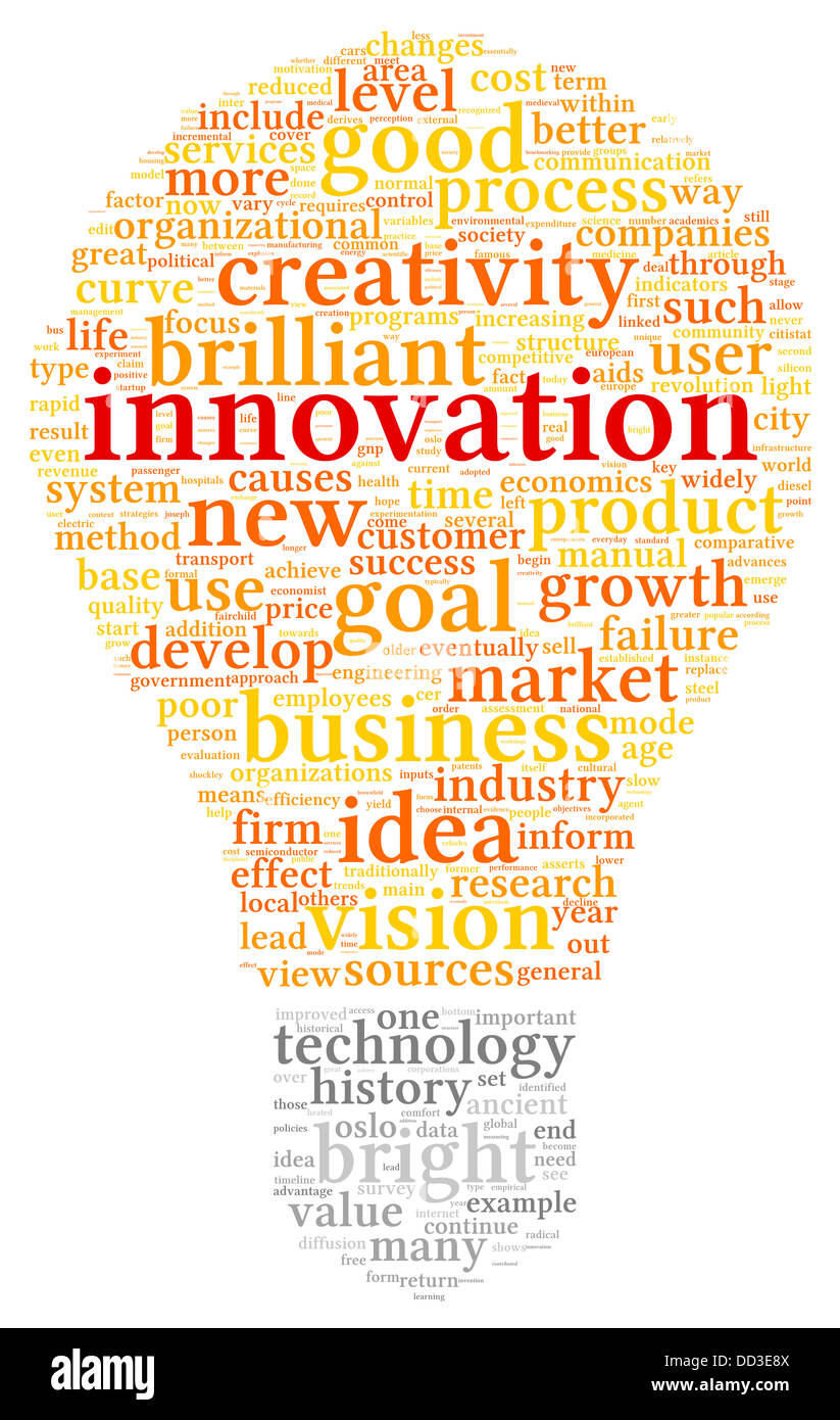 Words Inside Tagcloud