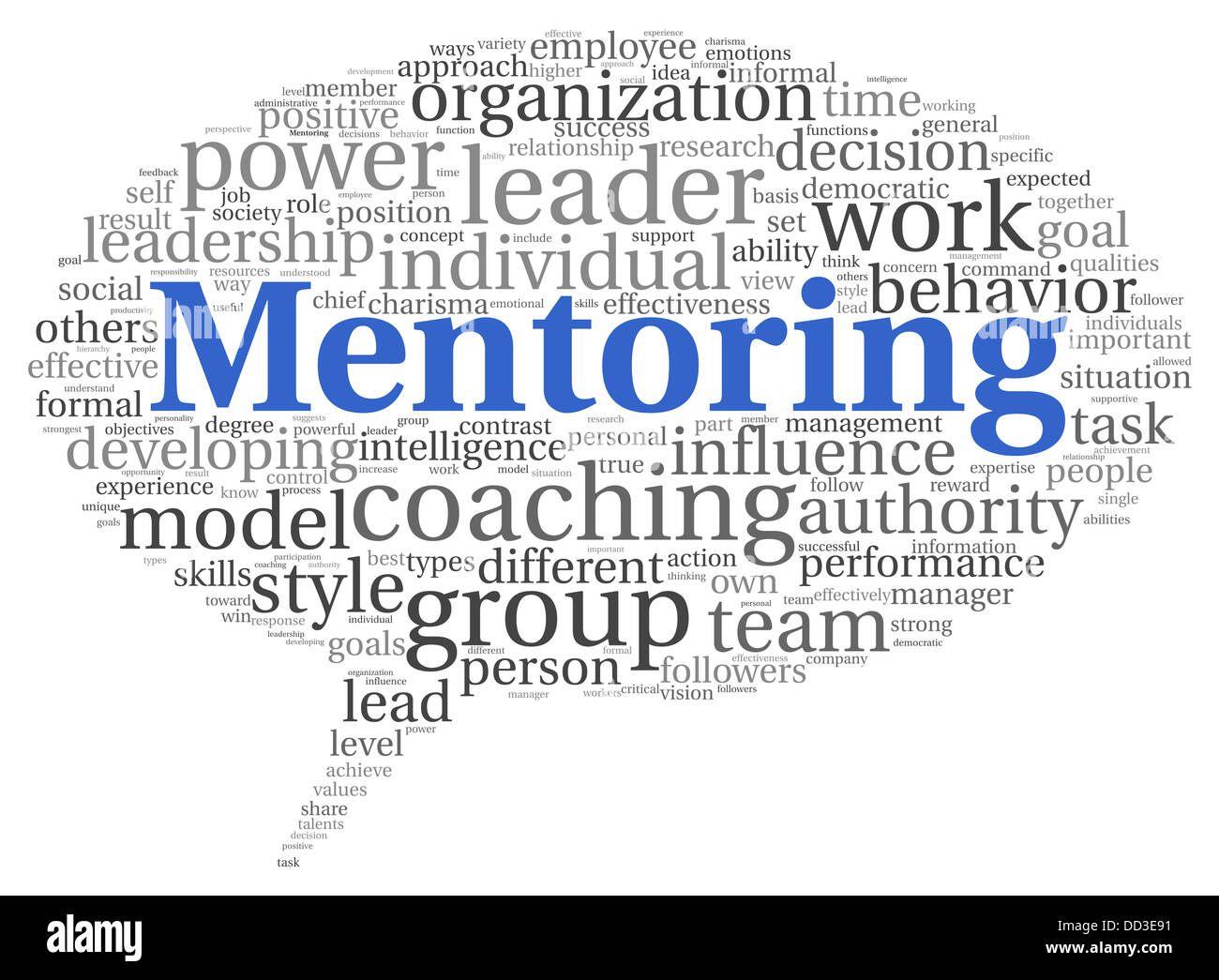 Mentoring and teamwork concept in word tag cloud on white Stock Photo ...
