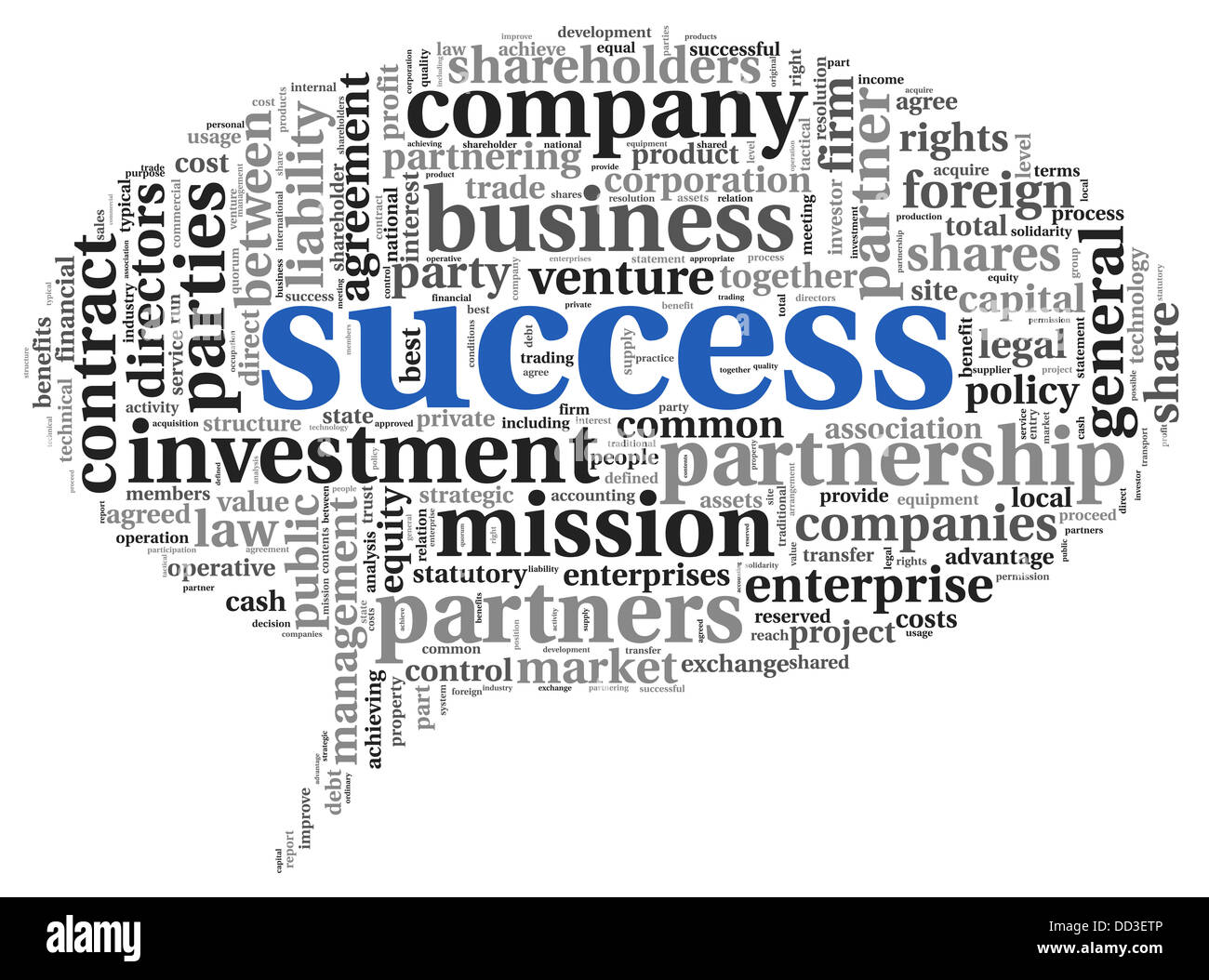 Success concept related words in tag cloud isolated on white Stock ...