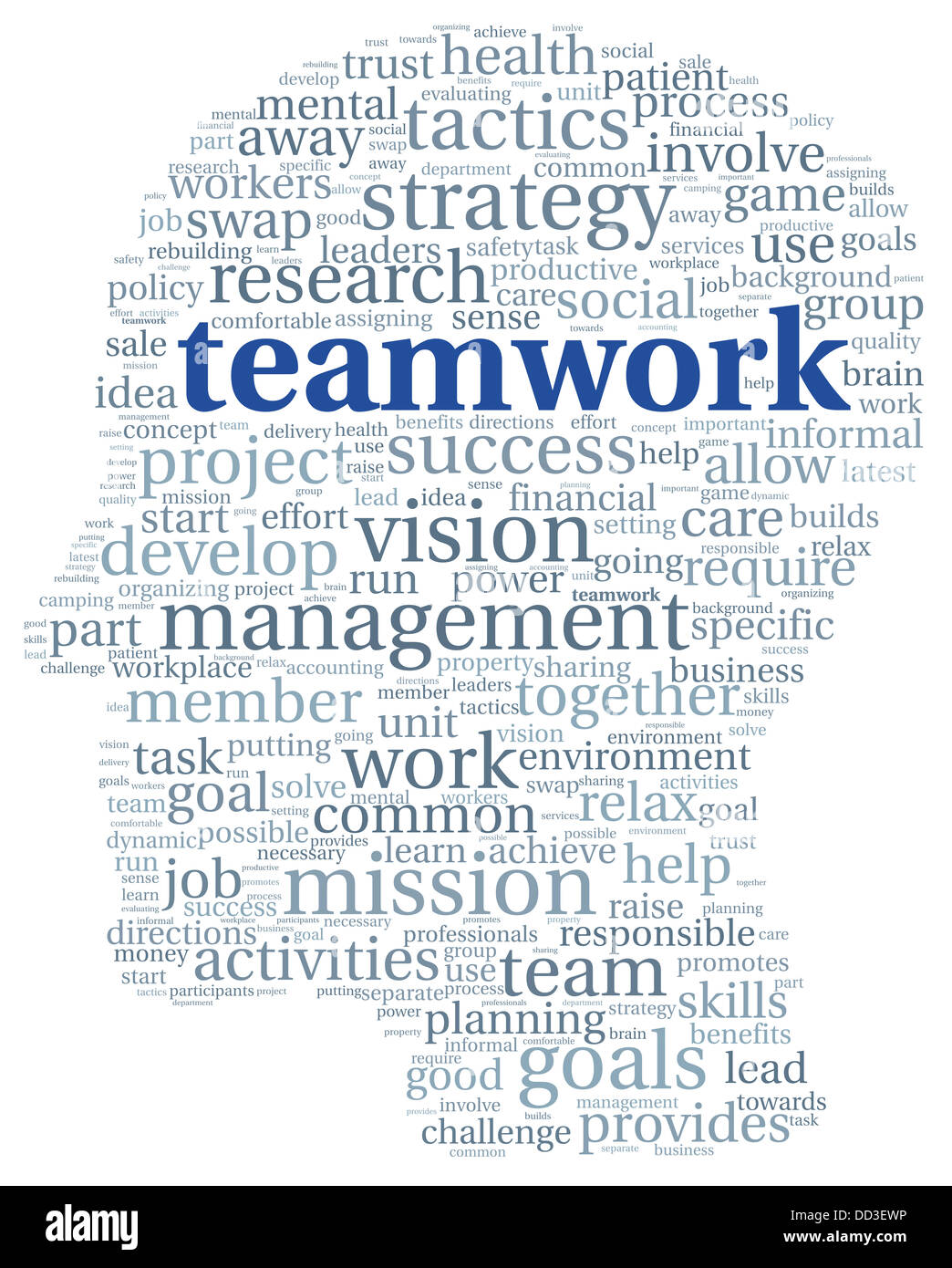 Teamwork concept in word tag cloud of head shape Stock Photo - Alamy Teamwork concept in word tag cloud of head shape Stock Photo - Alamy