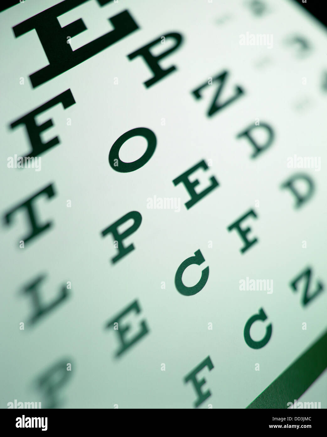A eye chart seen with sharp and out of focus areas Stock Photo - Alamy
