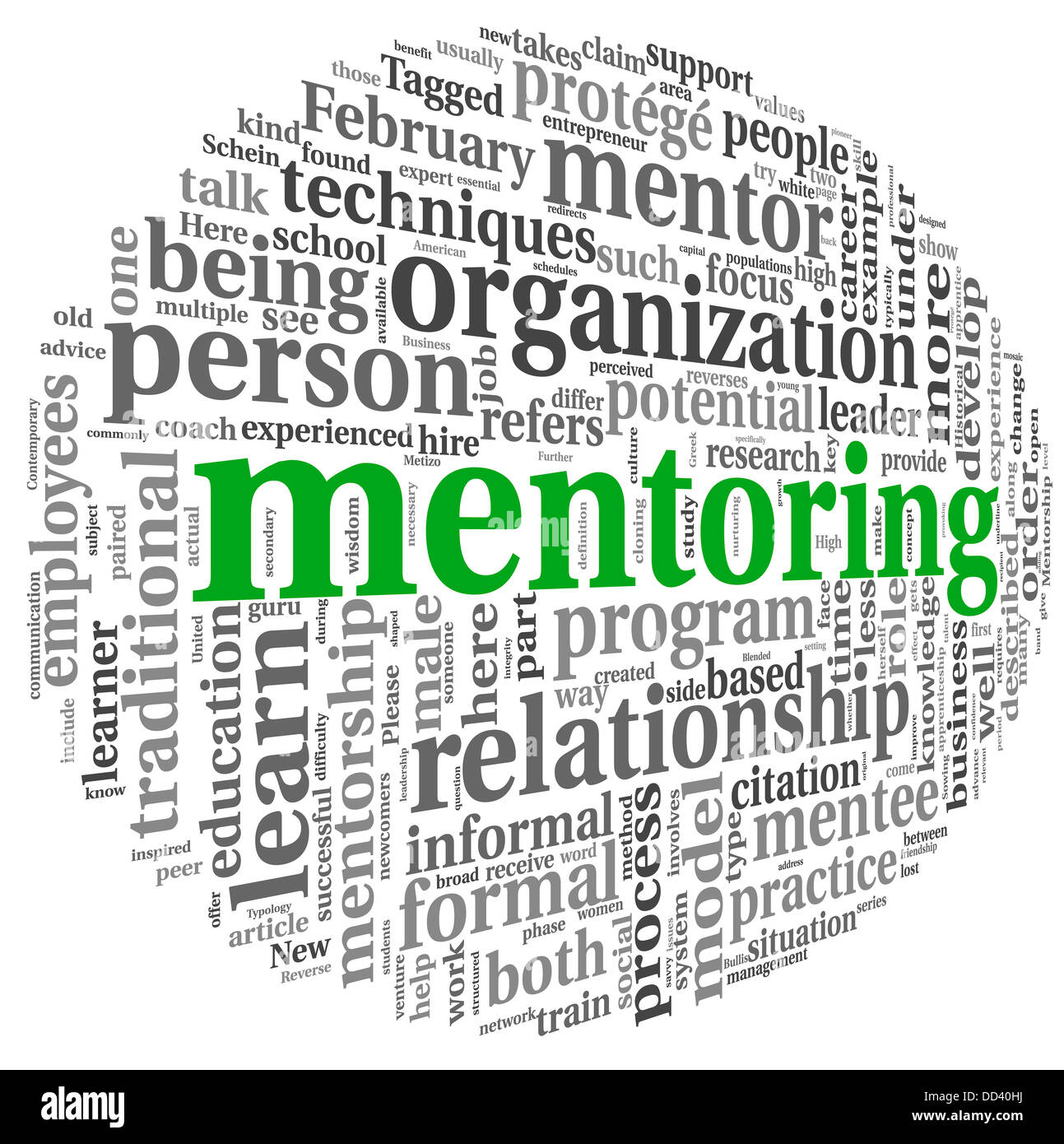 Mentoring and teamwork concept in word tag cloud on white Stock Photo ...