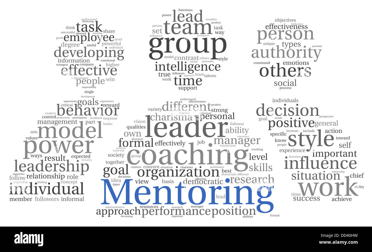 Mentoring and teamwork concept in word tag cloud on white Stock Photo ...