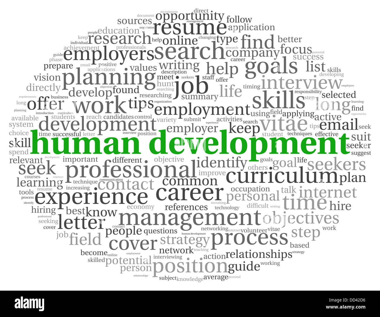 Human development concept in tag cloud on white background Stock Photo ...