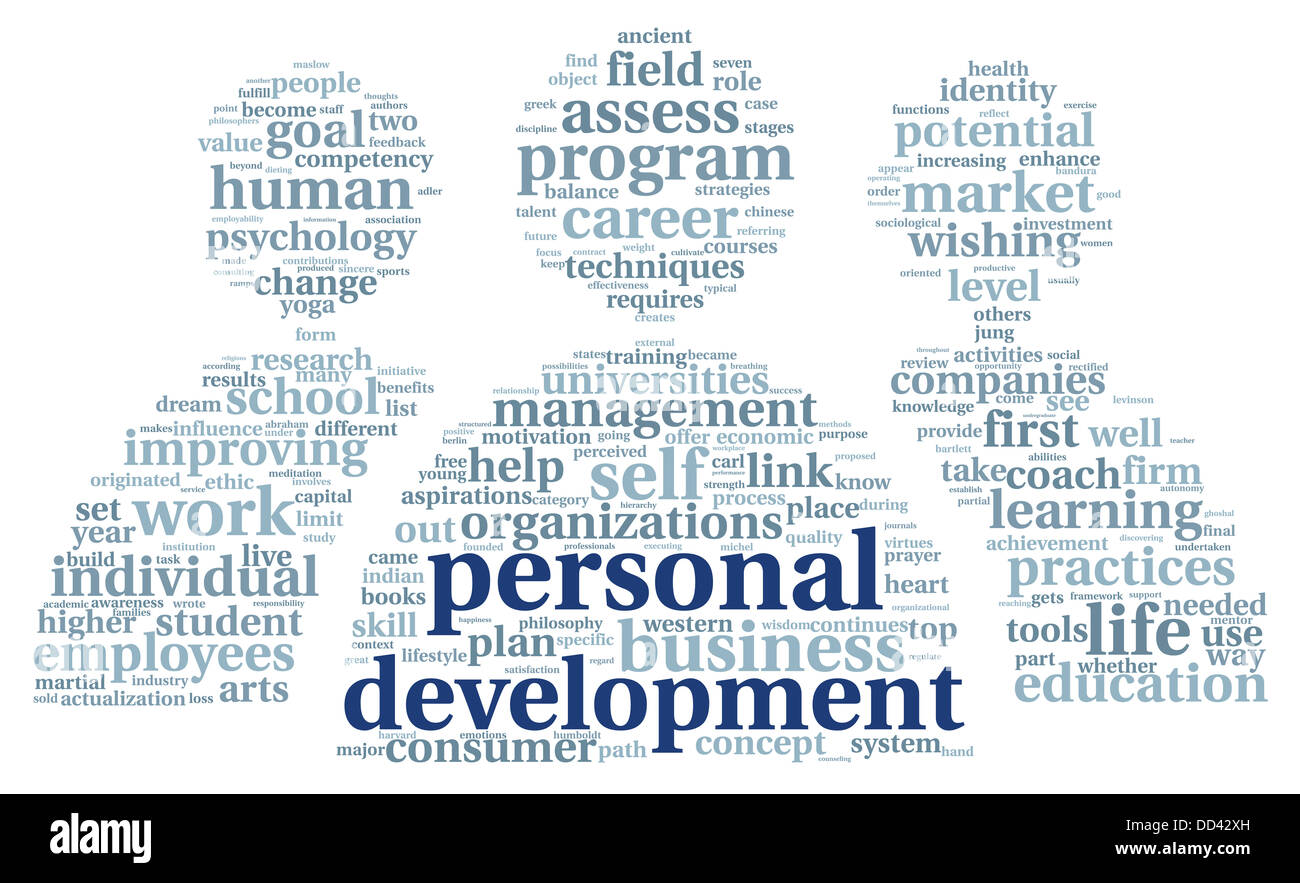 Background concept wordcloud illustration self assessment hi-res stock ...