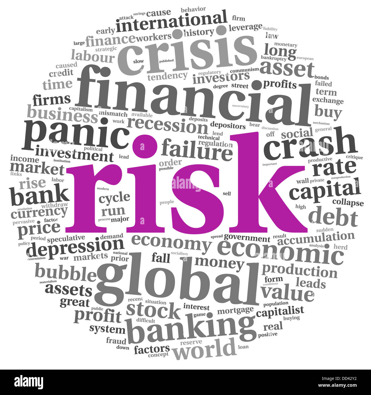 Risk in economy and finance concept in word tag cloud on white ...