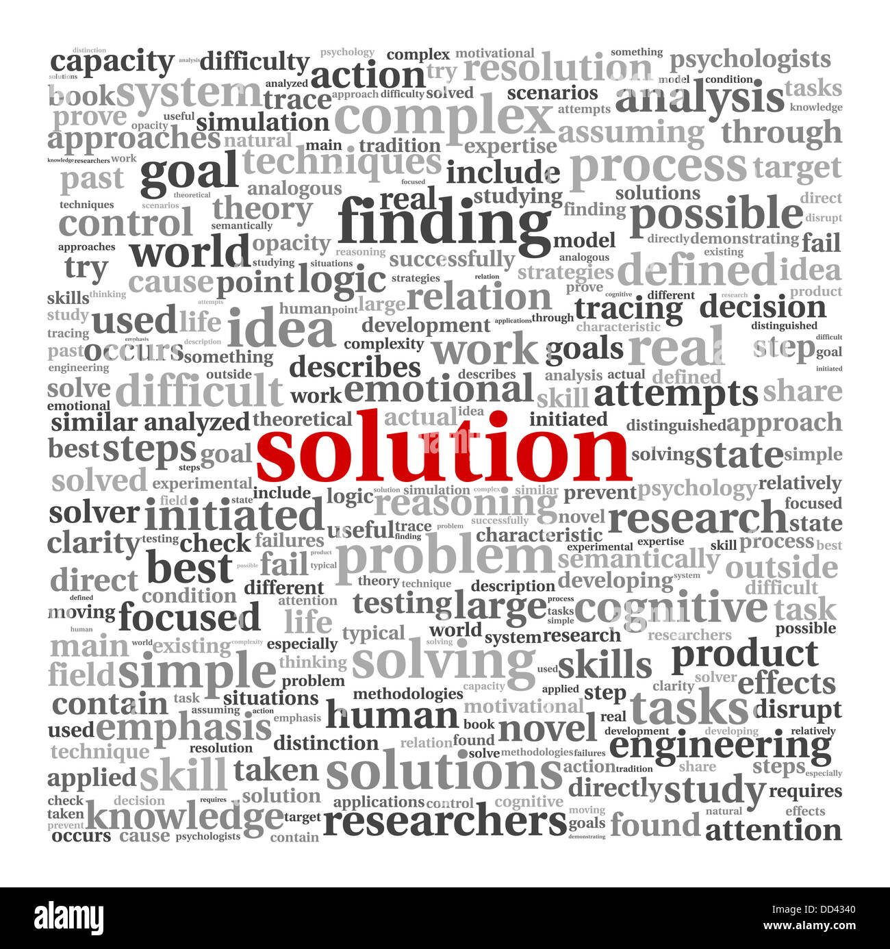 Solution concept in word tag cloud on white background Stock Photo - Alamy