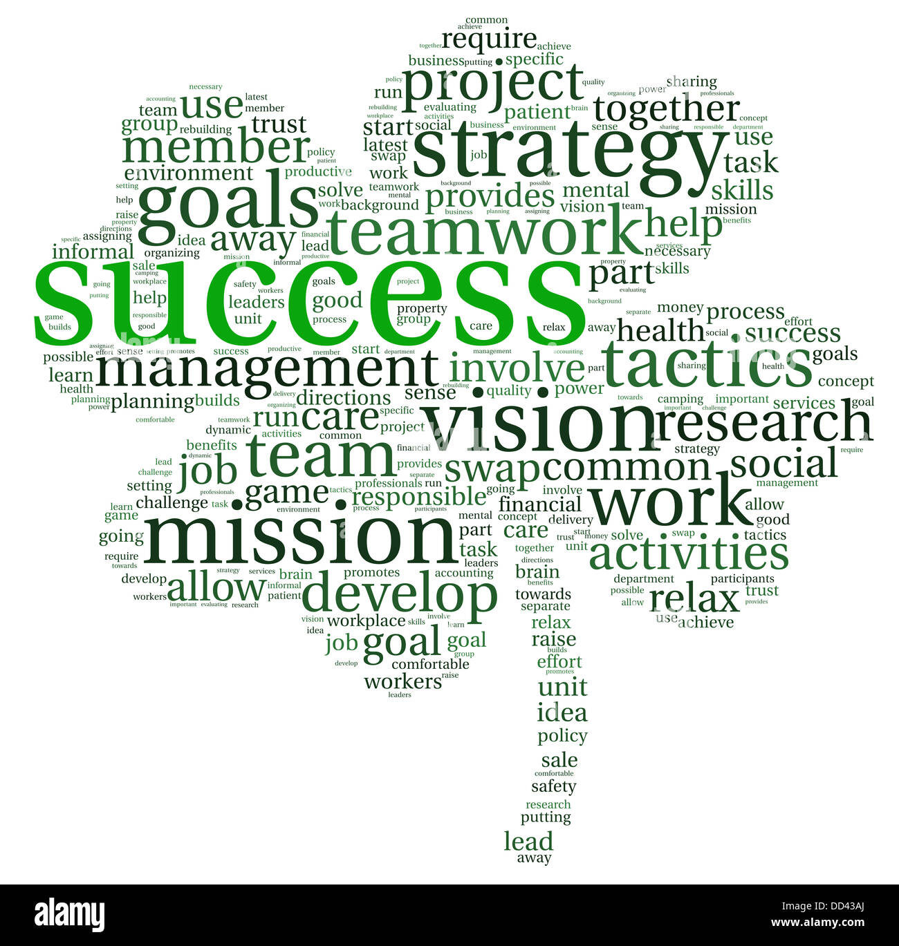 Words Inside Tagcloud