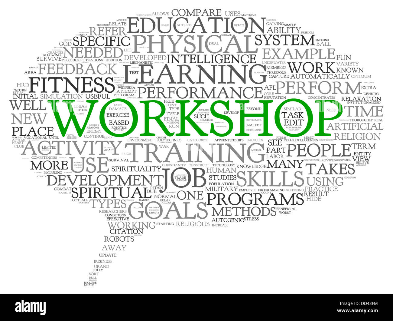Workshop and learning related words concept in tag cloud Stock Photo ...