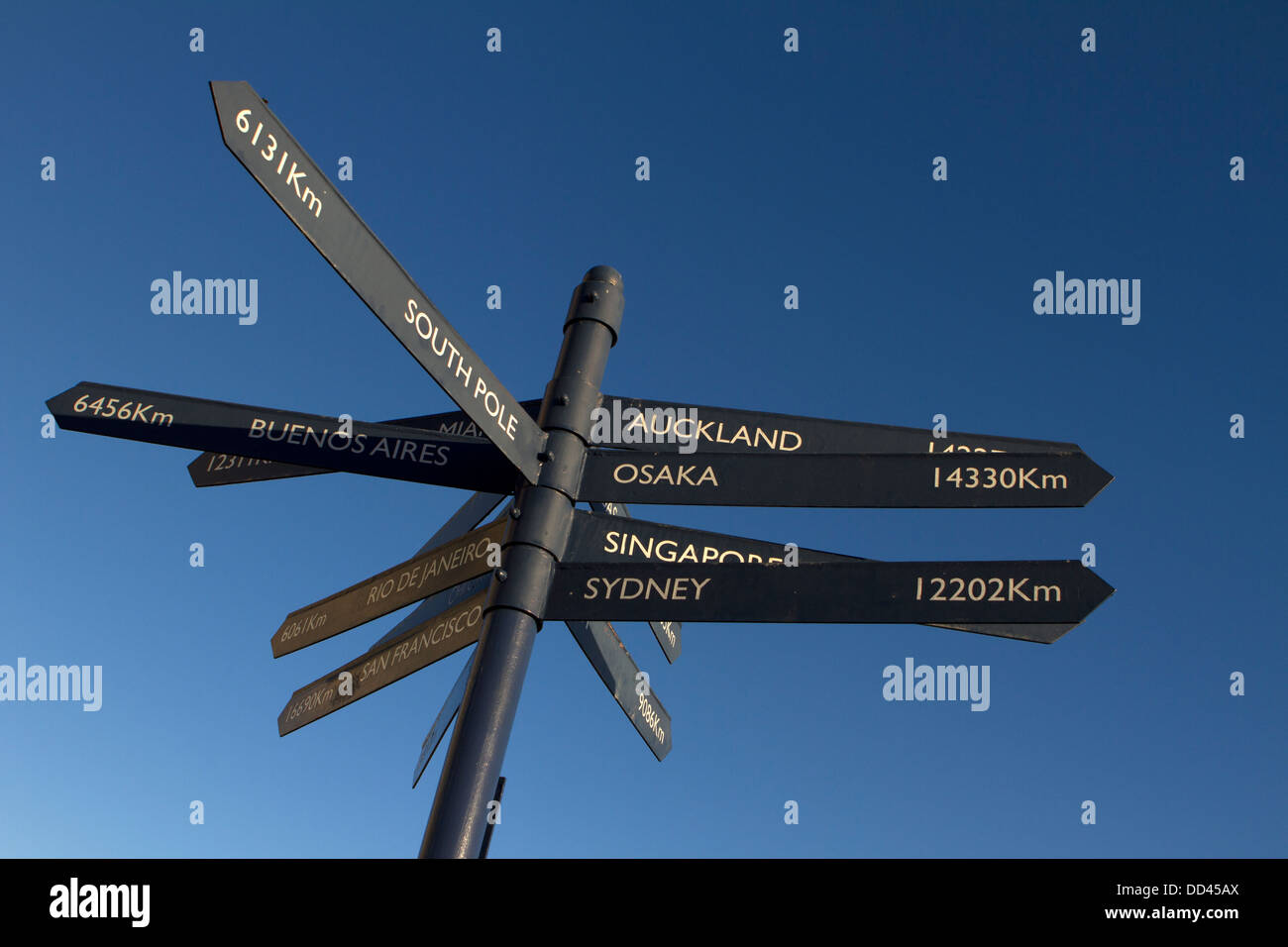 Direction sign post sign cities hi-res stock photography and images - Alamy