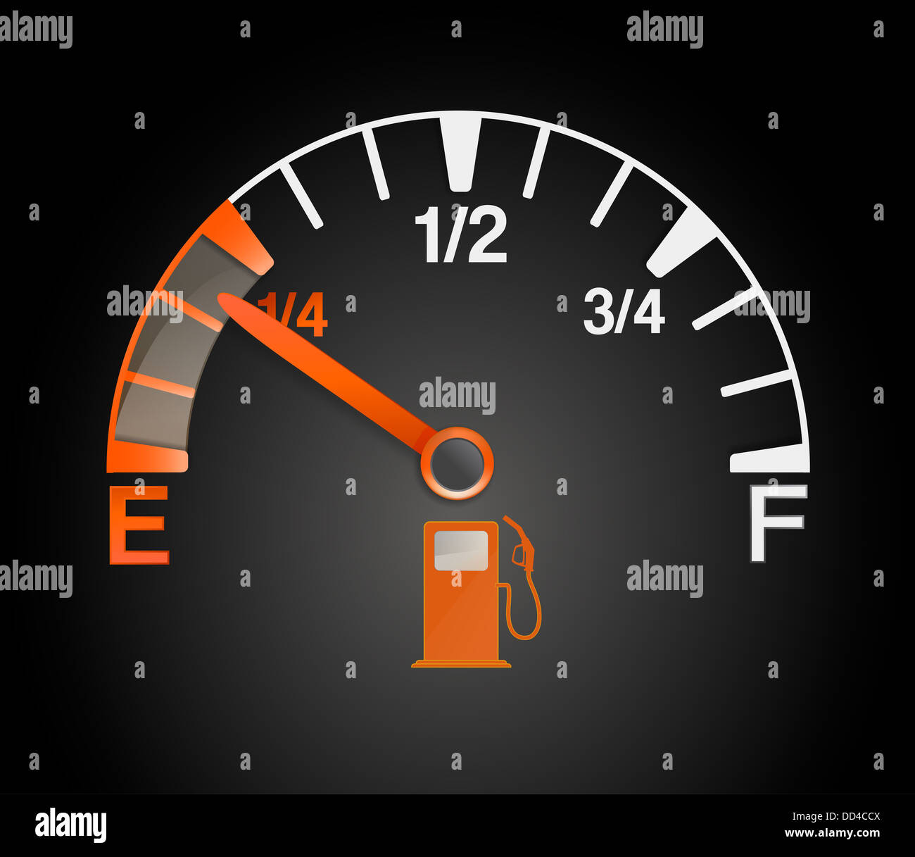 Full Gas Gauge