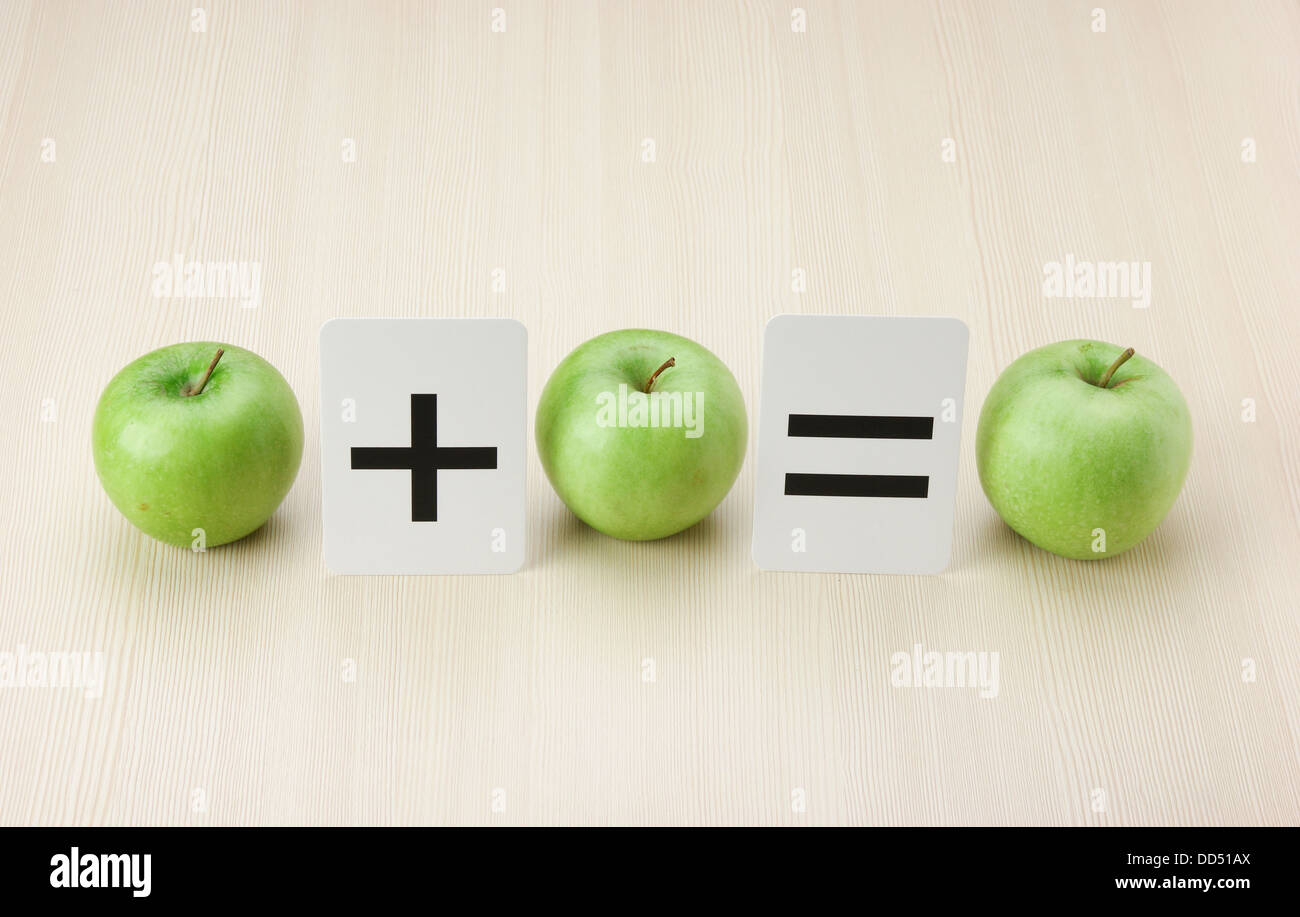 equation error, School card and apple with math problems Stock Photo ...