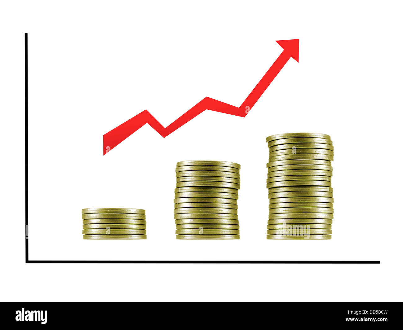 A conceptual line graph against a white background Stock Photo - Alamy