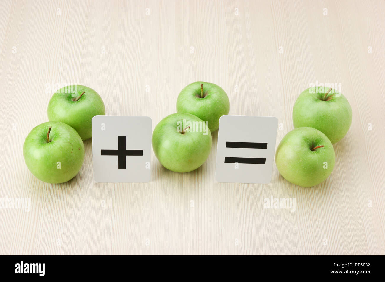 equation error, School card and apple with math problems Stock Photo ...