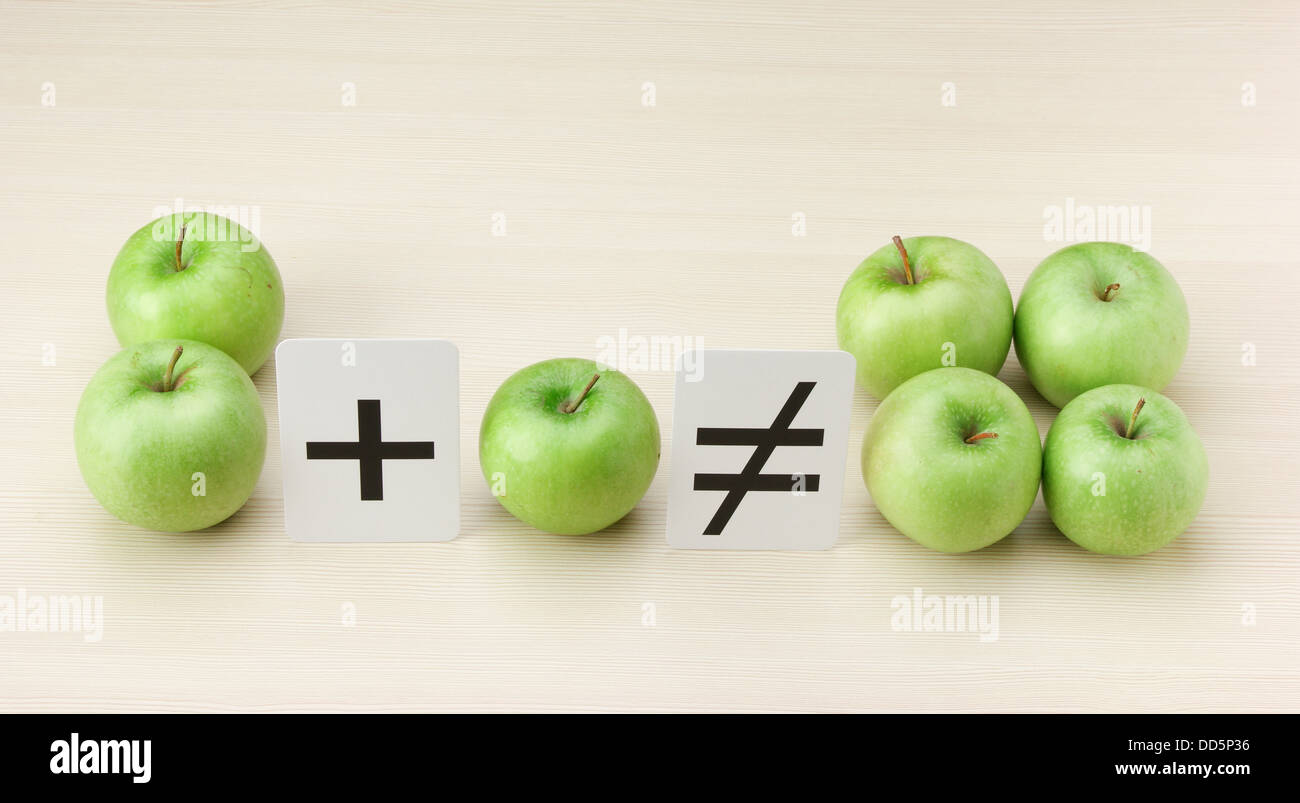 School card and apple with math problems Stock Photo - Alamy