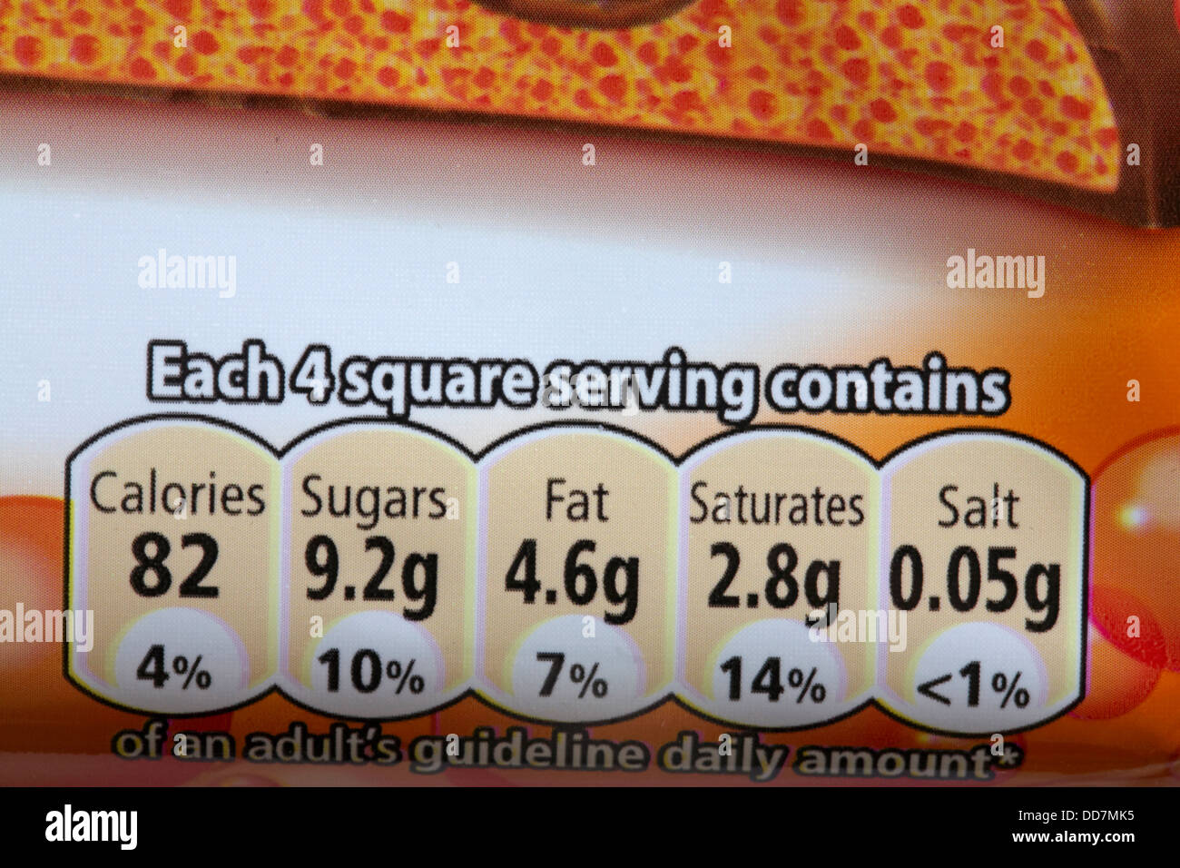 Gda information hi-res stock photography and images - Alamy