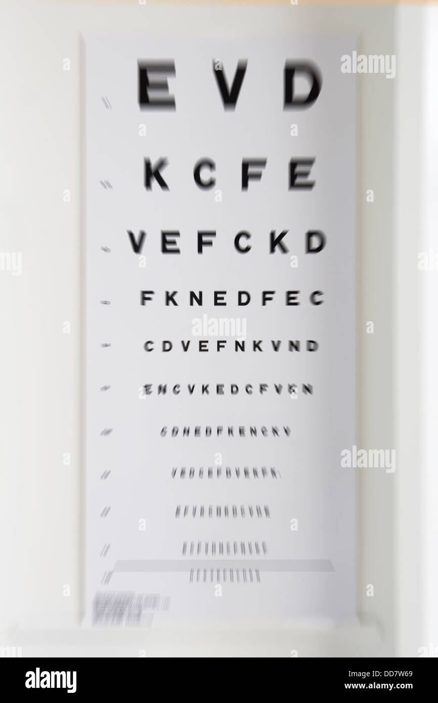 Optician's Eye Chart High Resolution Stock Photography and Images - Alamy