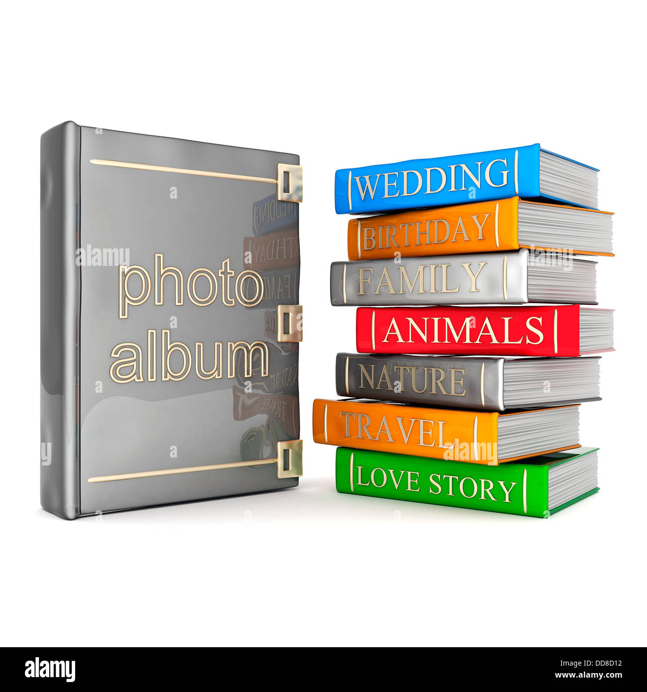 Family history photo album hi-res stock photography and images - Alamy