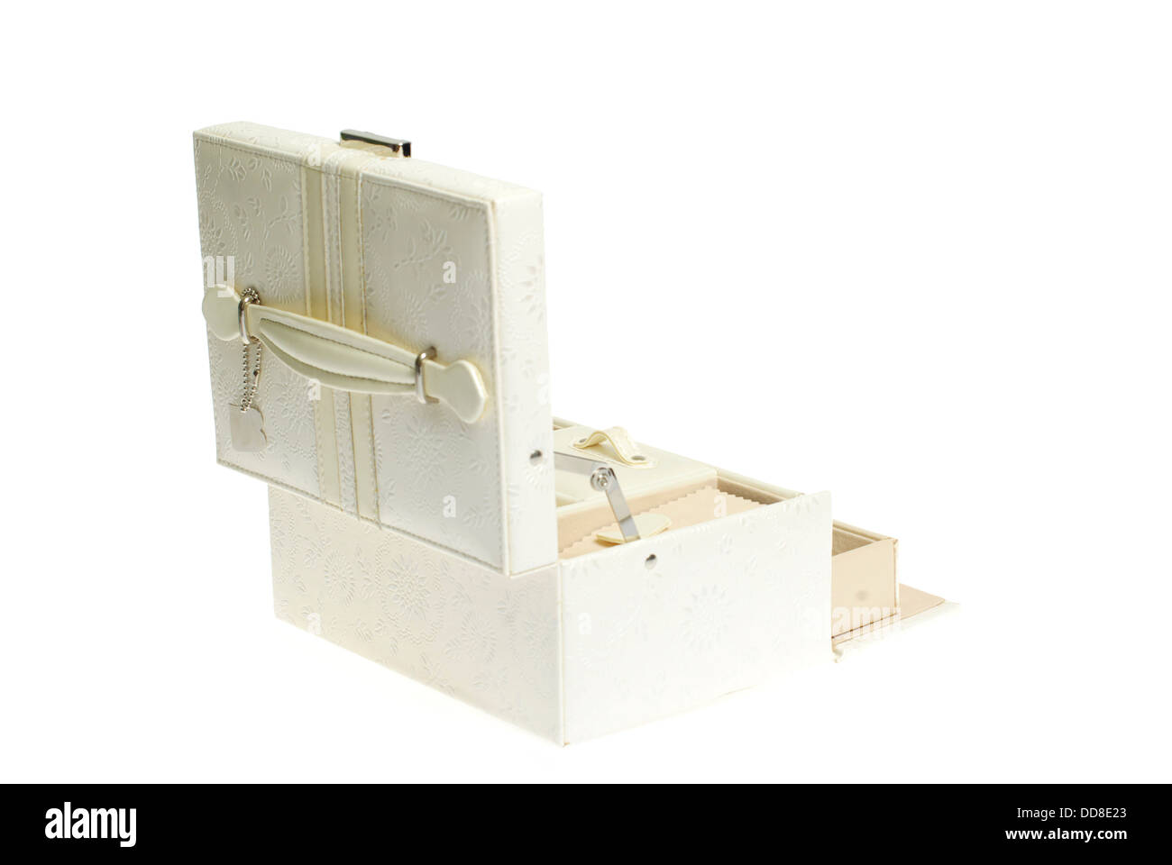 Little makeup box hi-res stock photography and images - Alamy