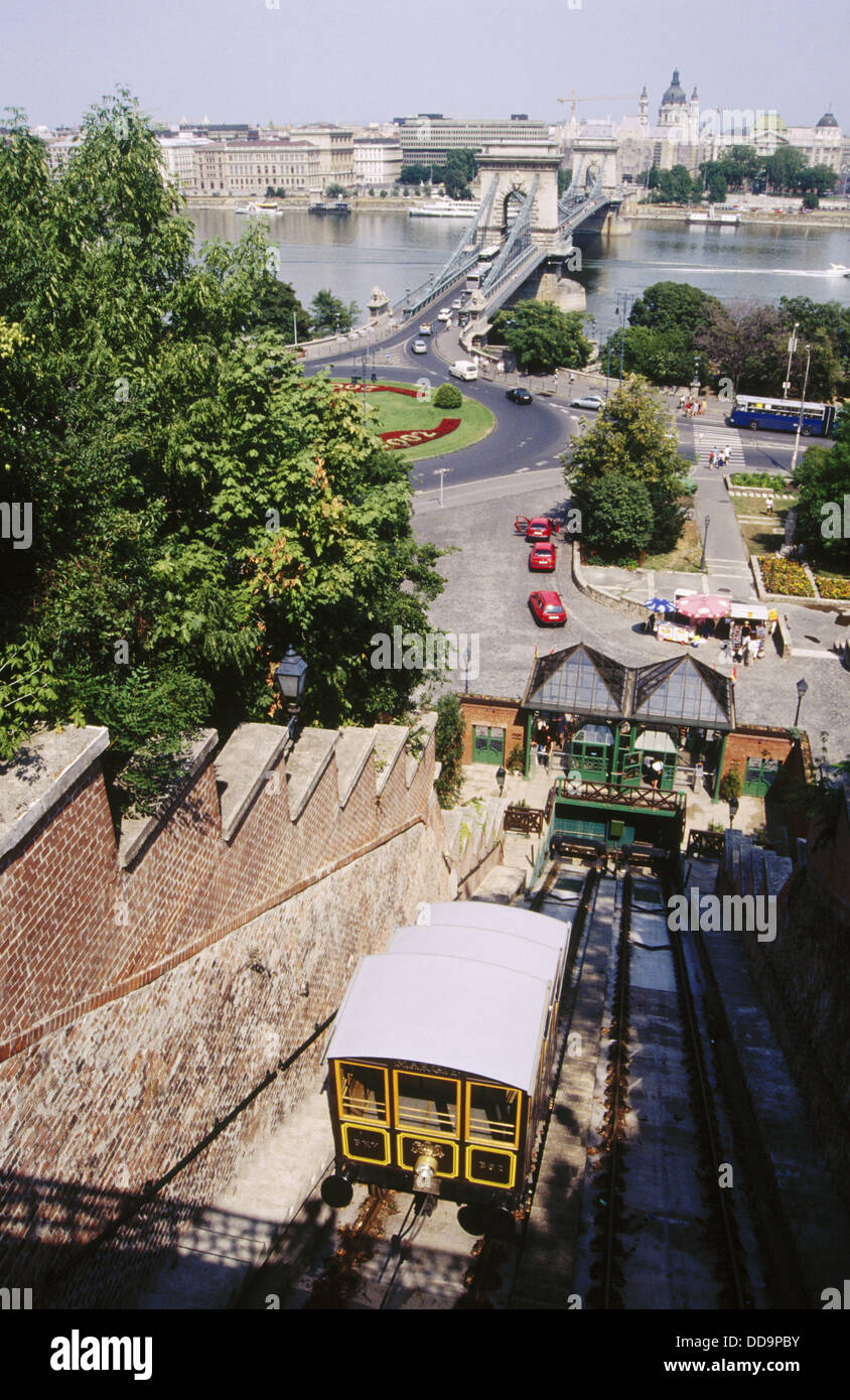 Cable car to Buda Palace. Budapest. Hungary Stock Photo - Alamy