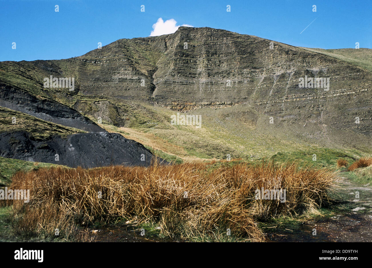 Mam Tor, Peak District National Park. England, UK Stock Photo - Alamy