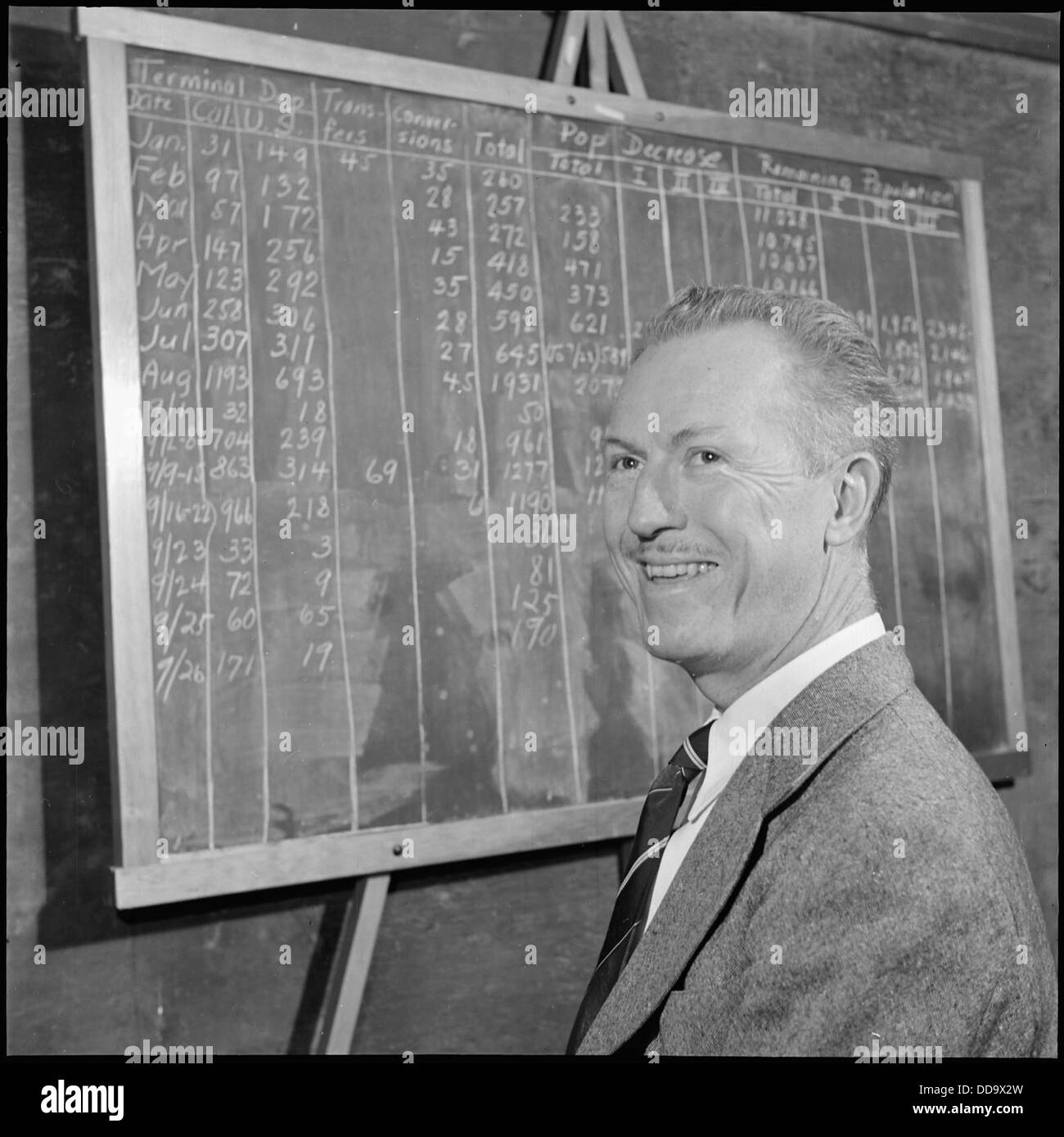 Mr mills hi-res stock photography and images - Alamy