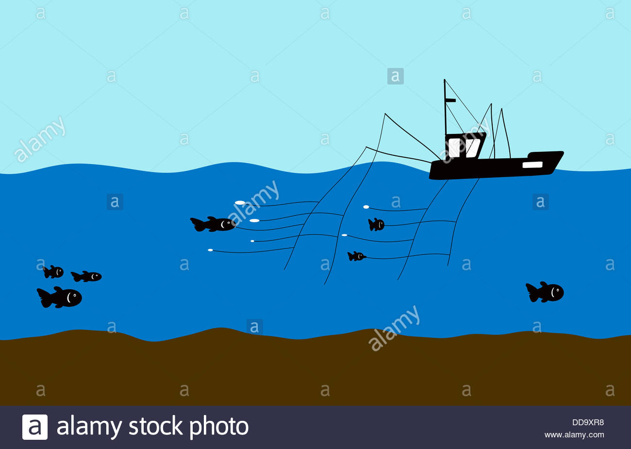 Methods Stock Photos & Methods Stock Images - Alamy