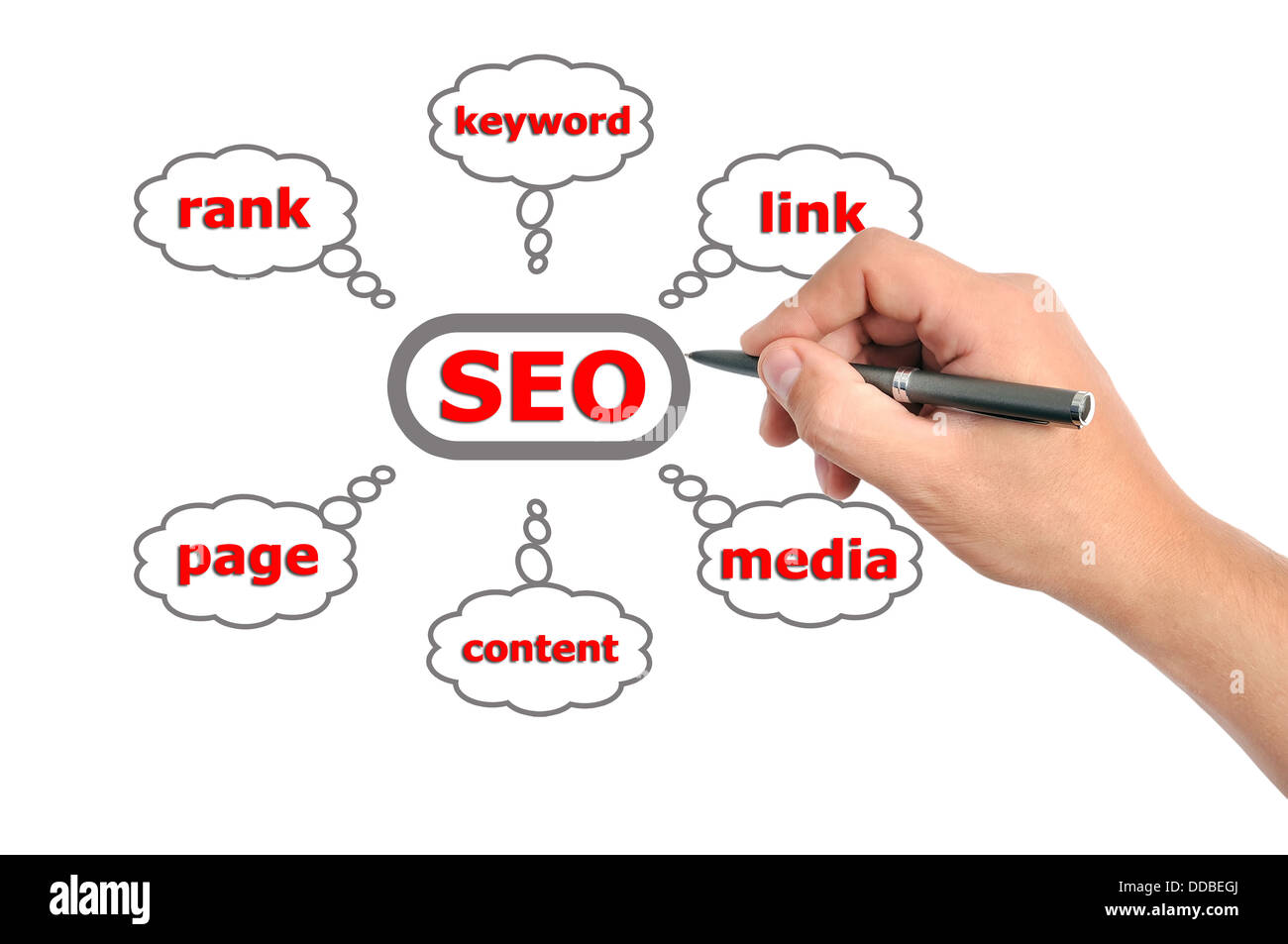 Scheme search white hi-res stock photography and images - Alamy