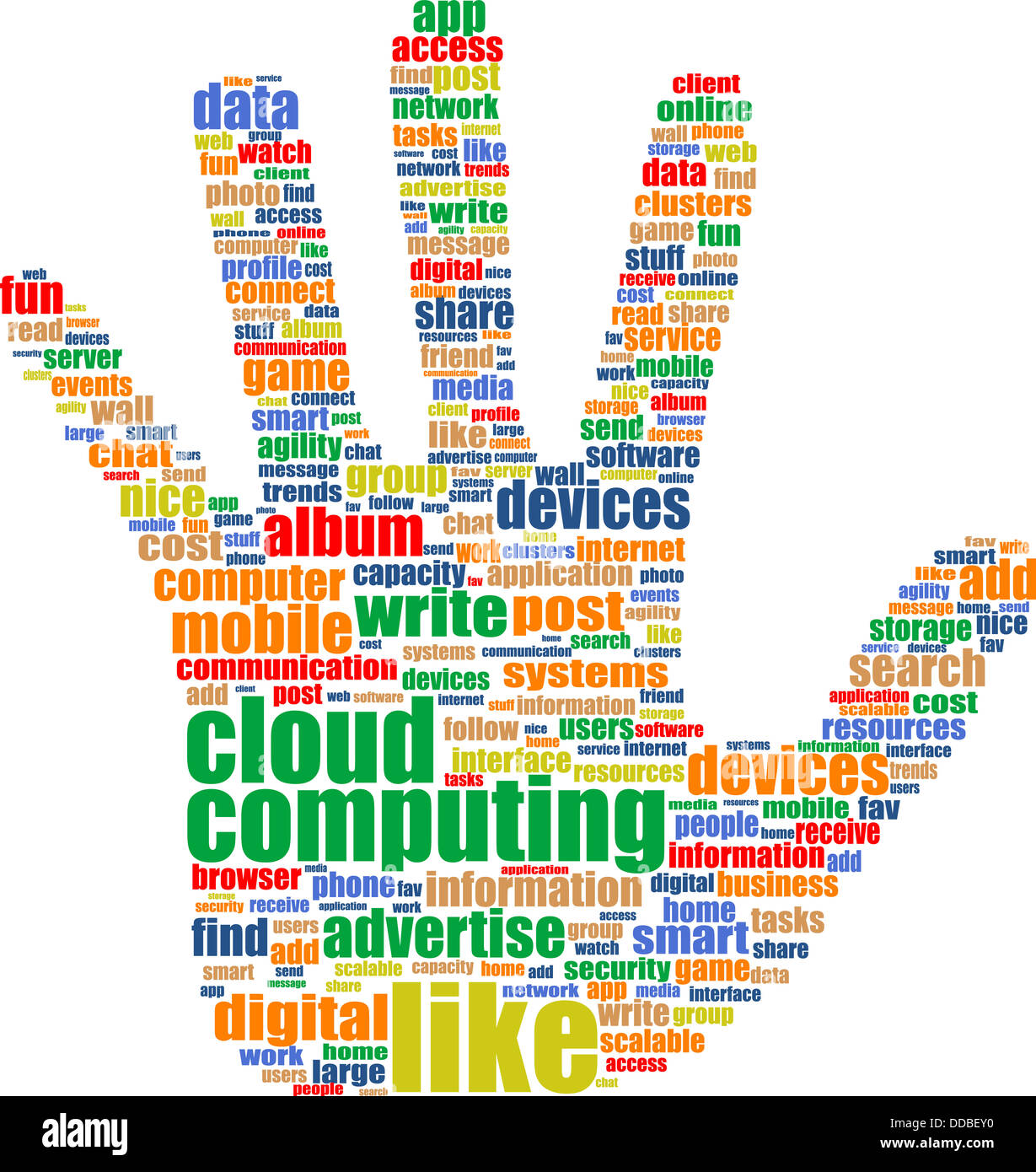 cloud computing tag cloud hand isolated on a white background Stock ...