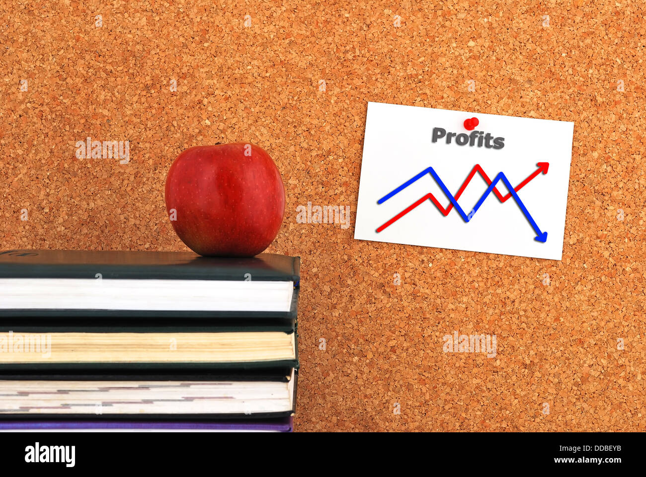 Profits graph hi-res stock photography and images - Alamy