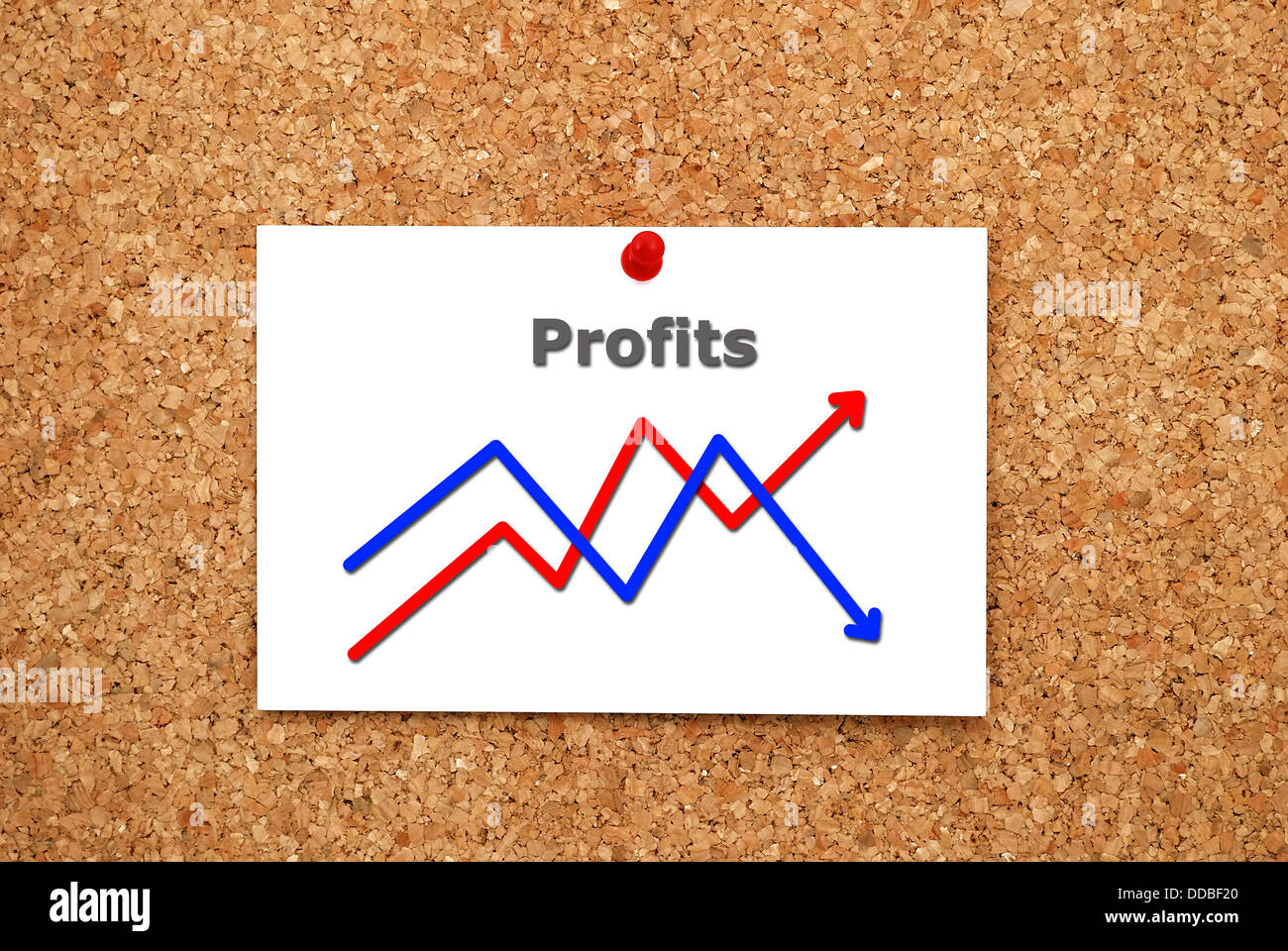 Note chart profits Stock Photo - Alamy