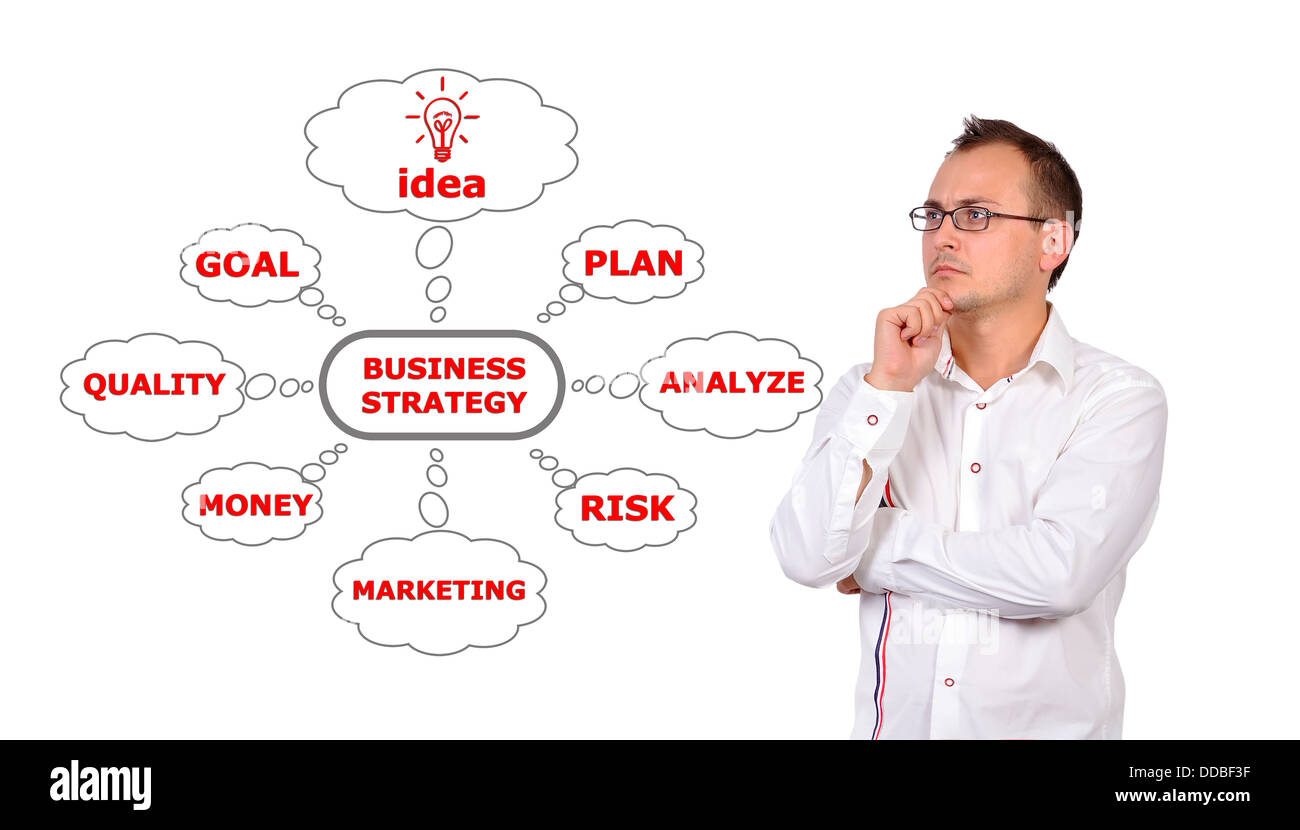 man and business strategy Stock Photo - Alamy
