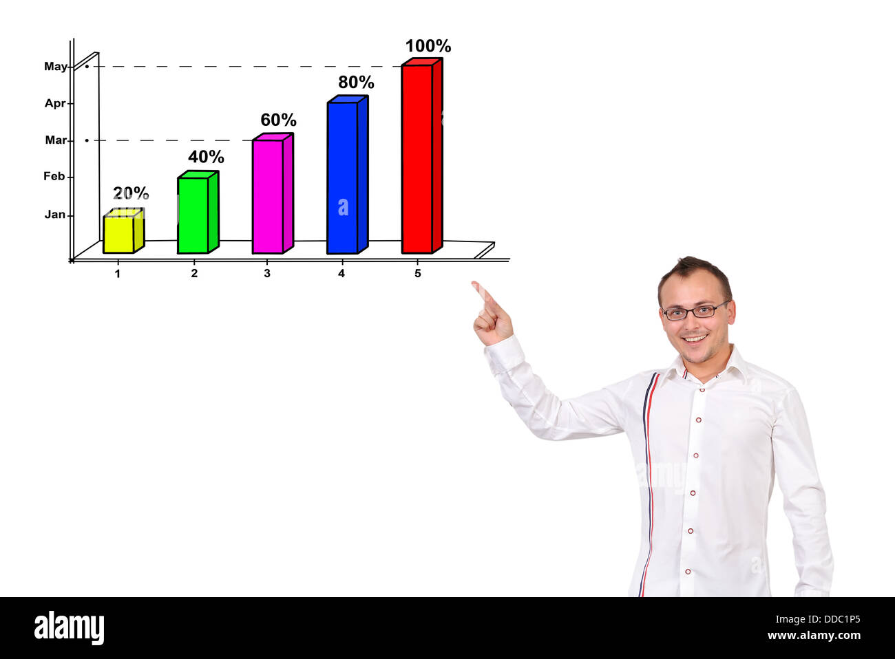 pointing at chart Stock Photo - Alamy