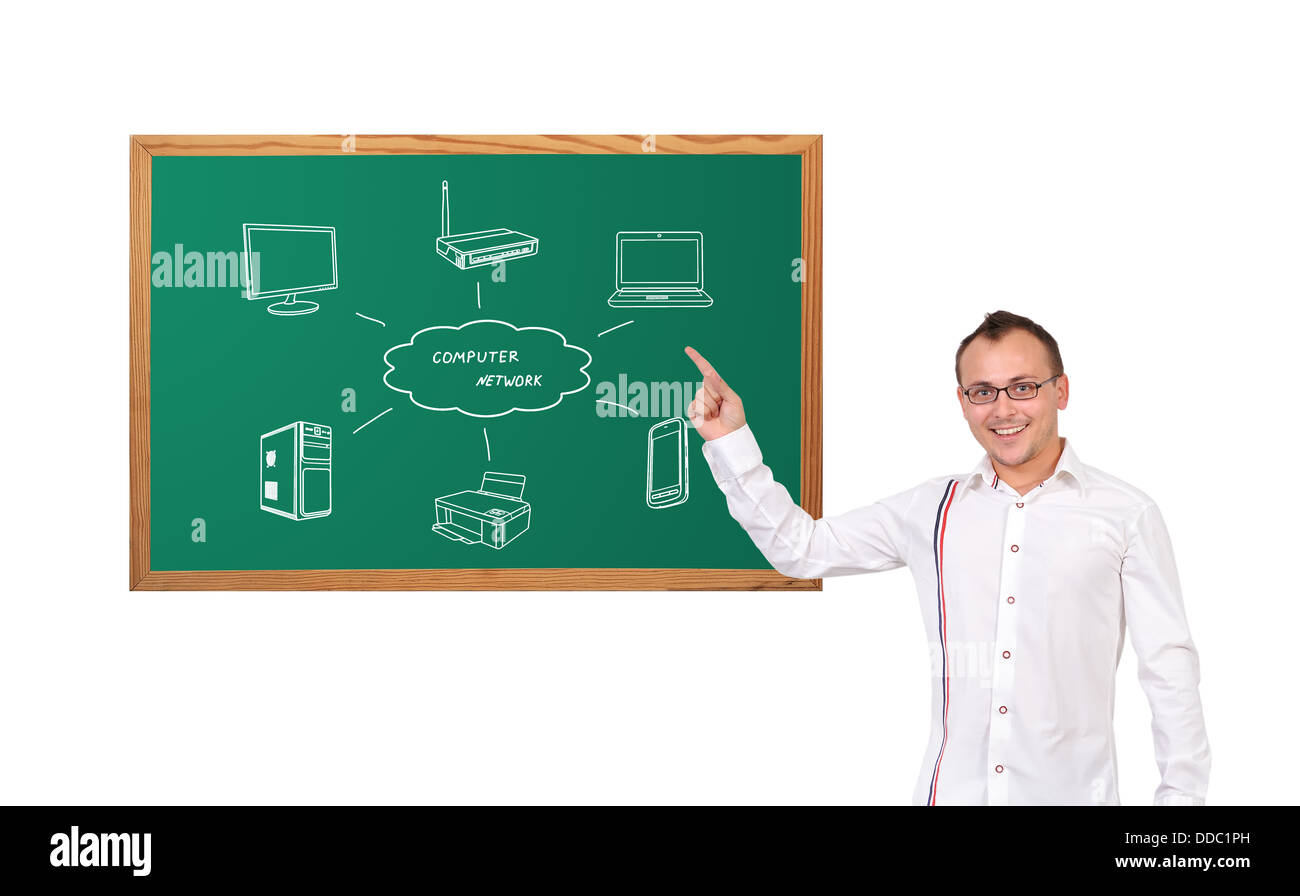 computer network on desk Stock Photo - Alamy