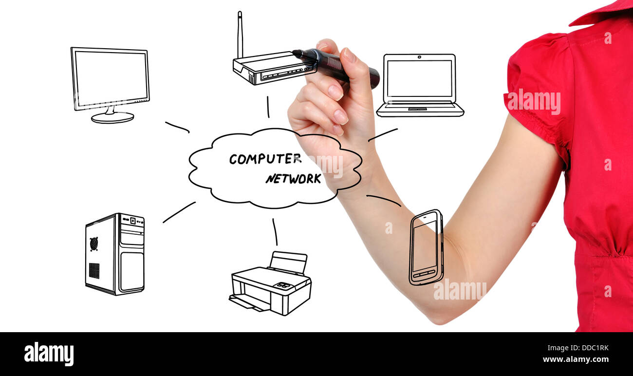 scheme computer network Stock Photo - Alamy