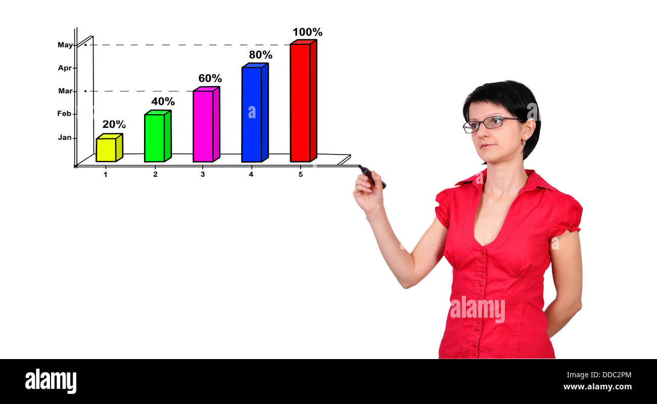 woman drawing graph Stock Photo - Alamy