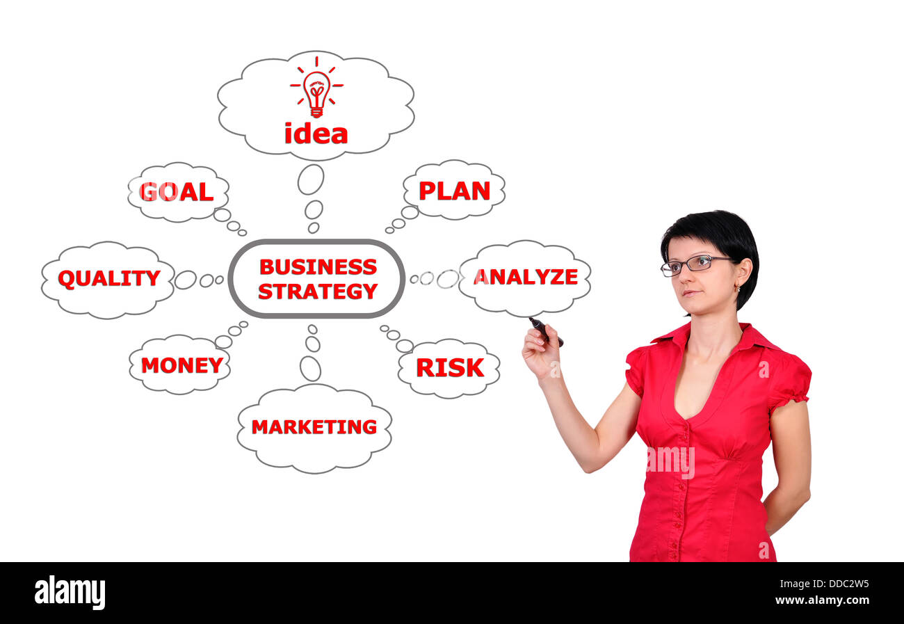 Business woman office whiteboard Cut Out Stock Images & Pictures - Alamy